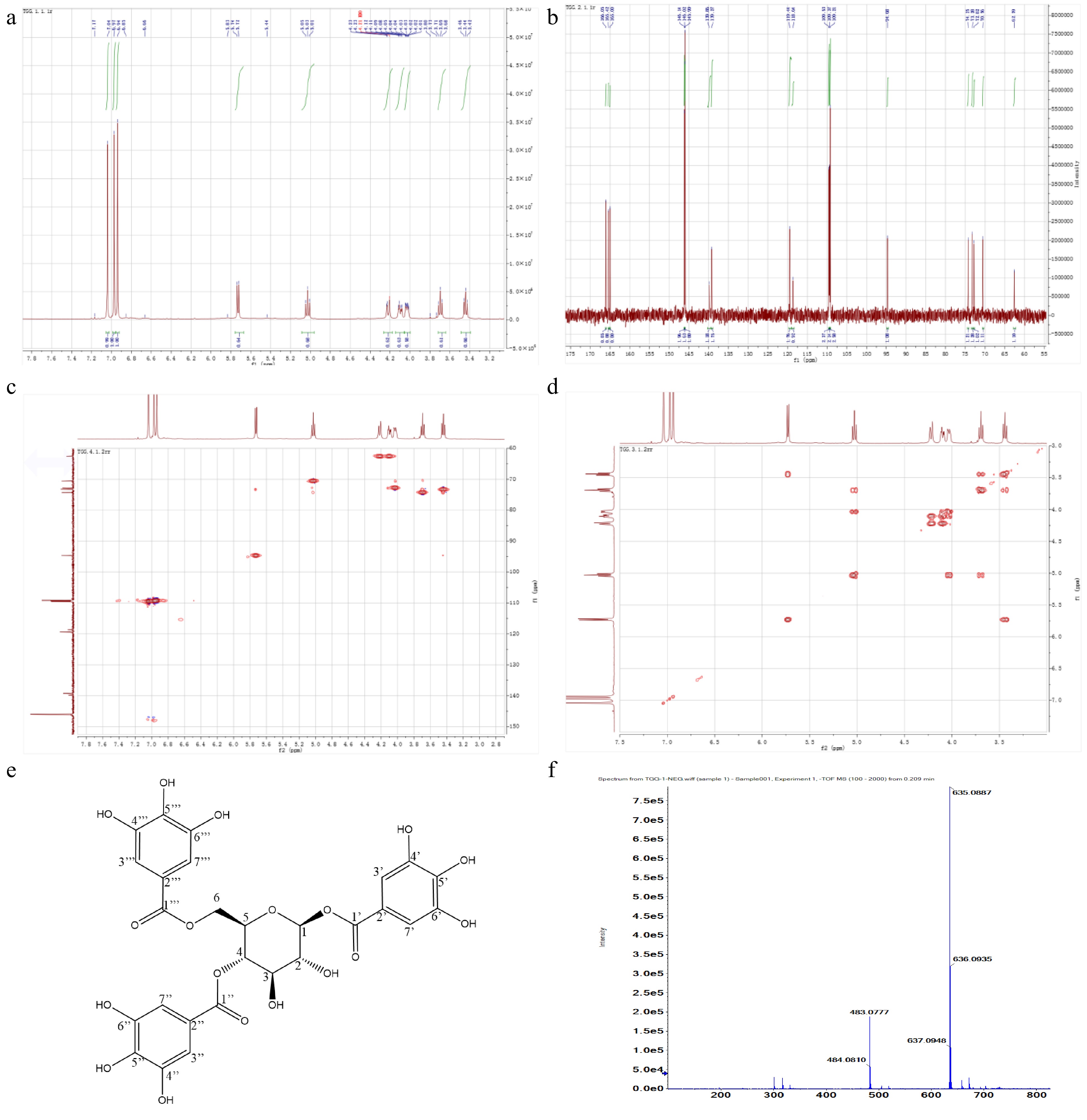 Separation and identification of an abundant trigalloylglucose from ...