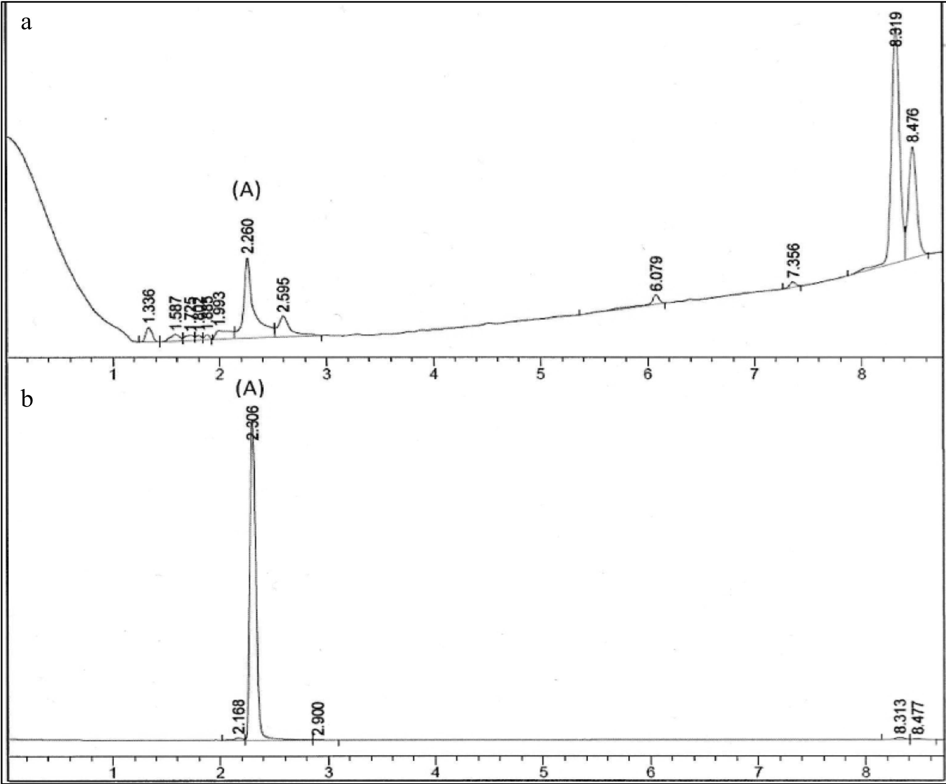 Proliv Essence-3 (PE3) a nutricosmetic botanical blend as a dietary ...
