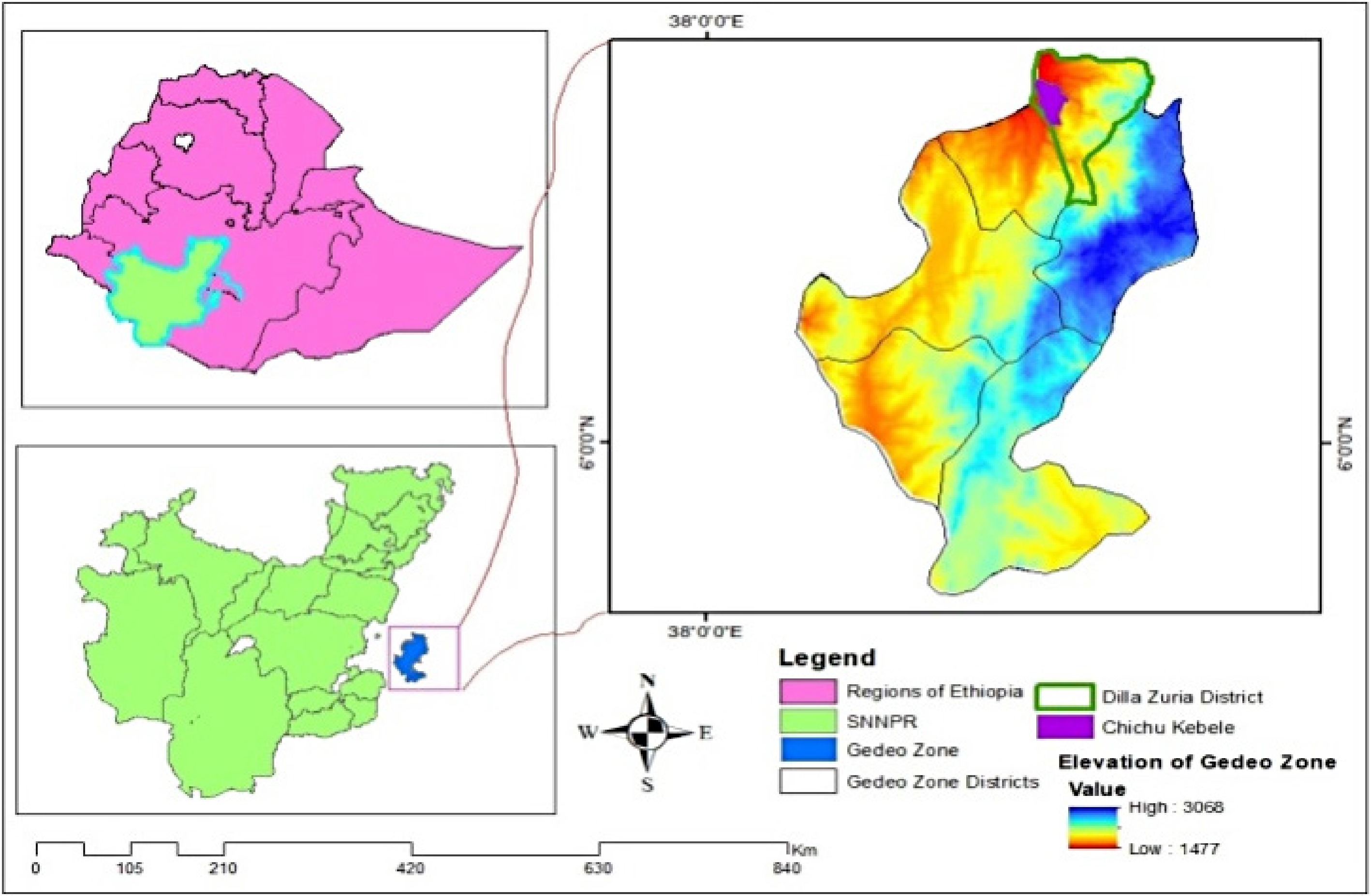 Principal component and cluster analysis of coffee production ...
