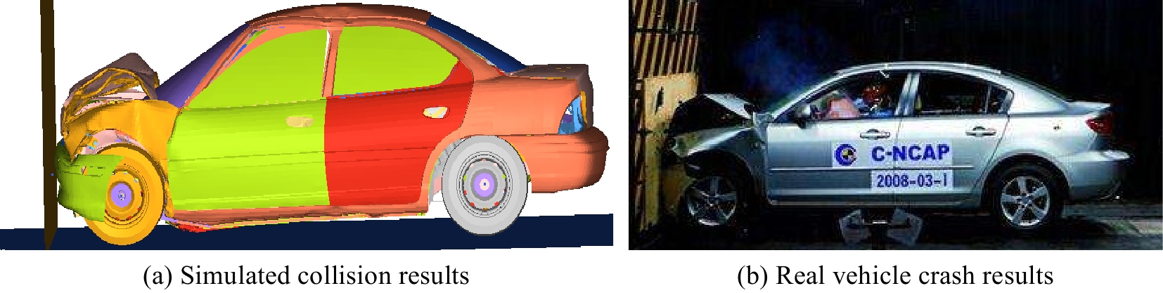 Simulation research on collisions between highway corrugated beam ...