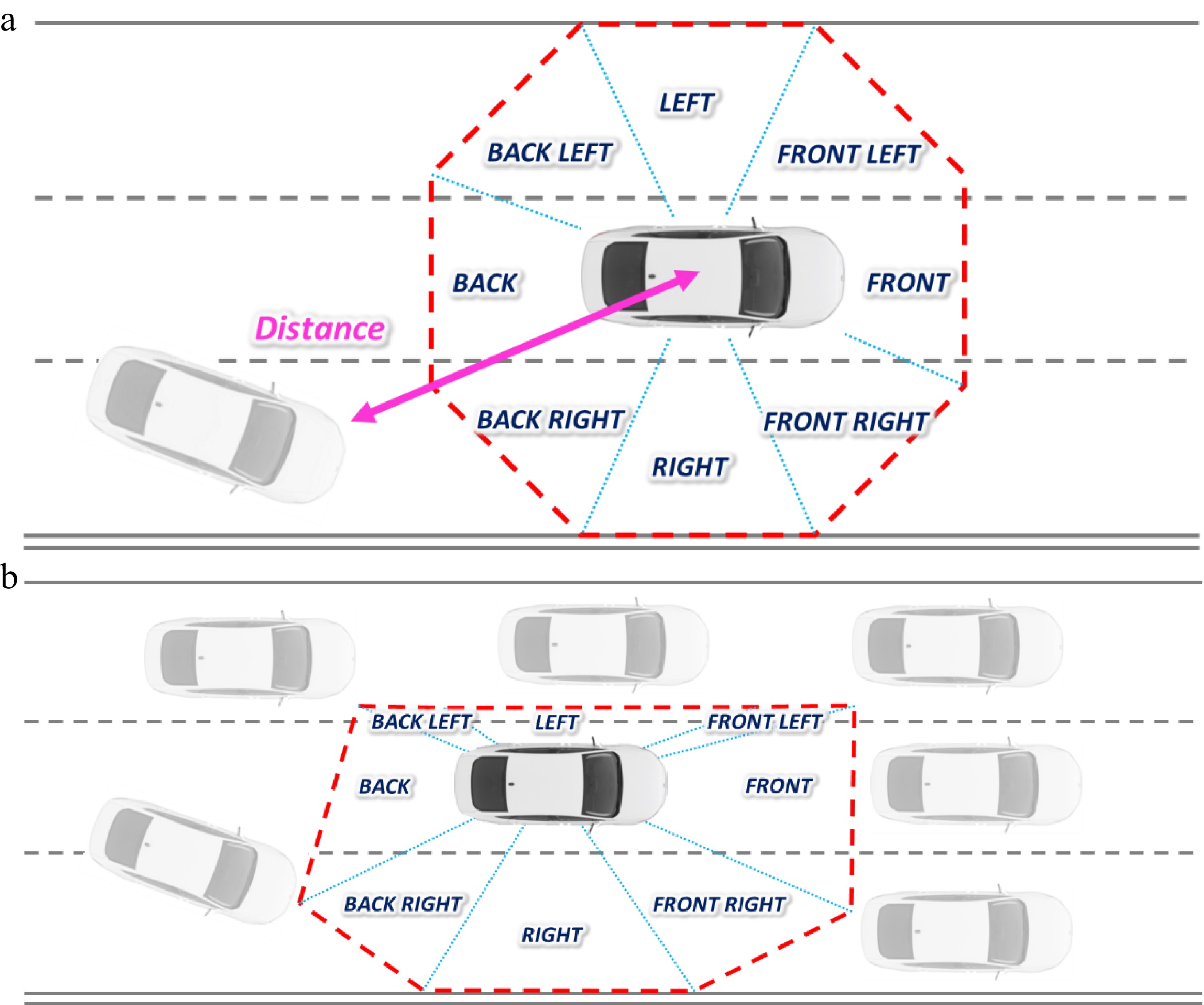 LSTM-based lane change prediction using Waymo open motion dataset: The ...