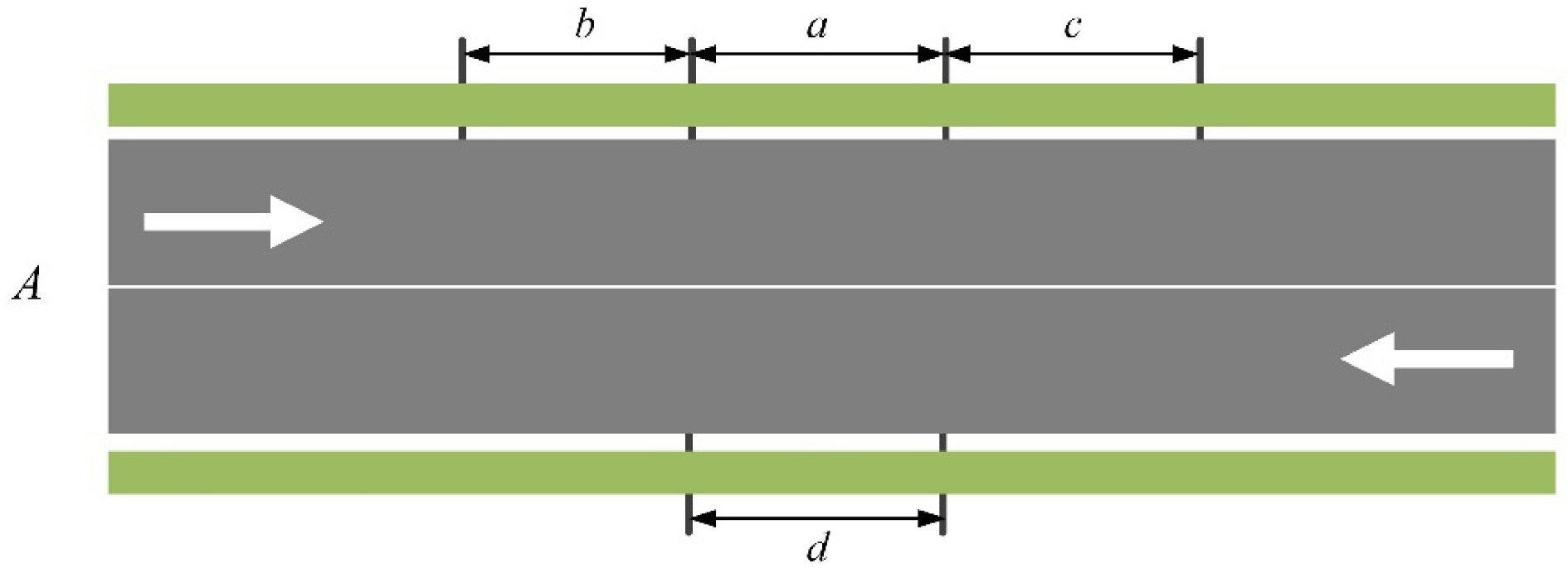 Overview of machine learning-based traffic flow prediction