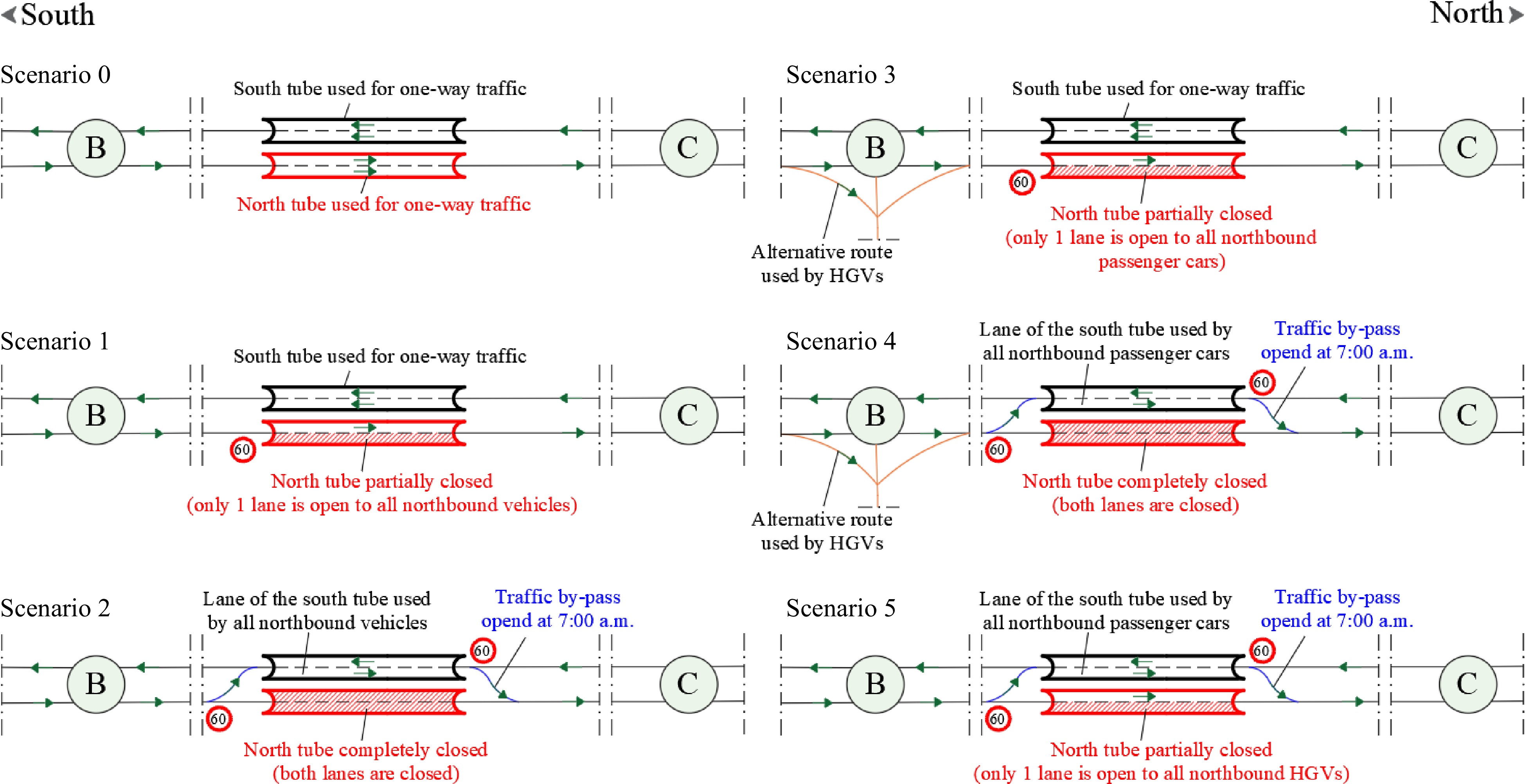 Resilience analysis of road tunnels subject to refurbishment work