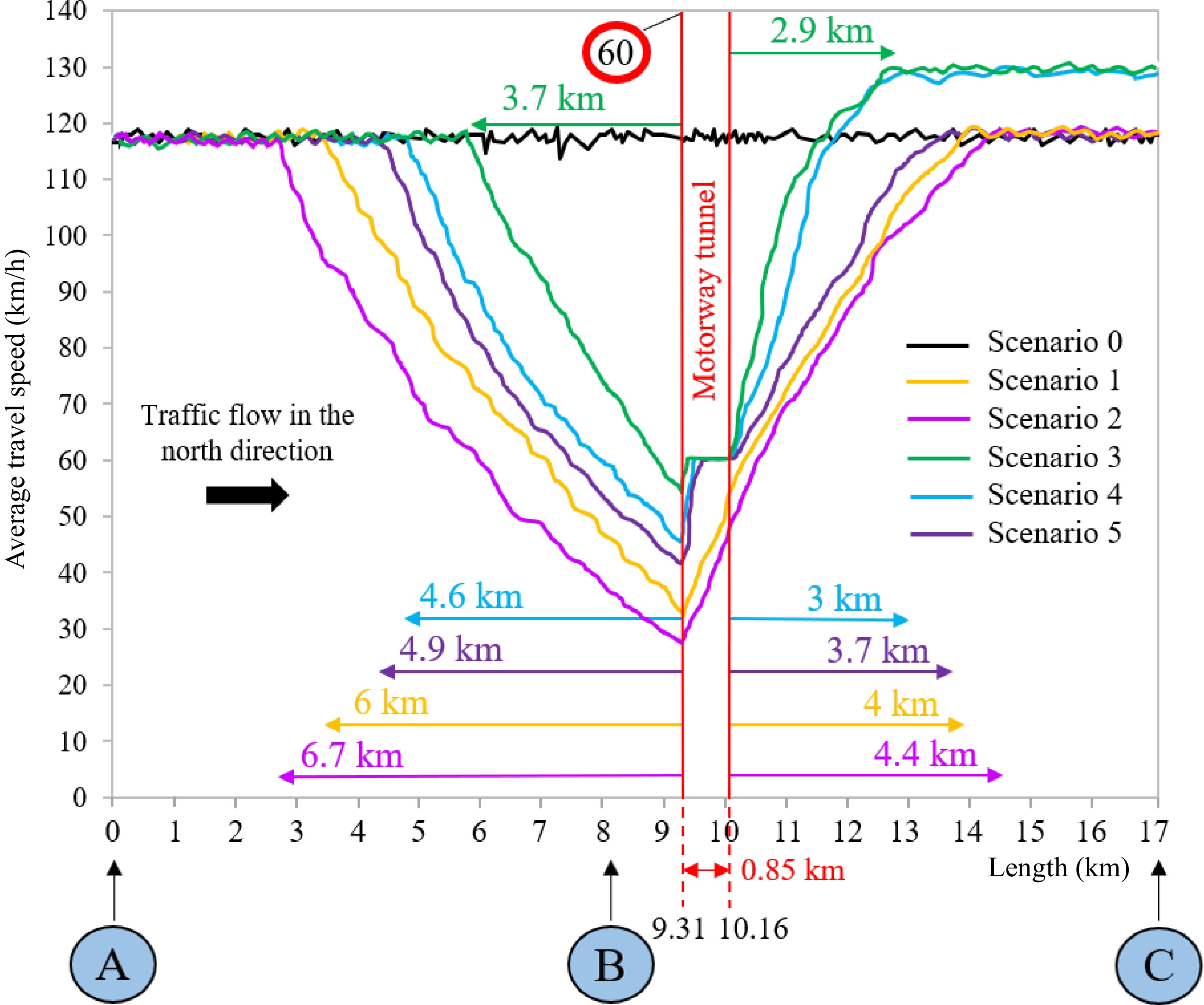 Resilience analysis of road tunnels subject to refurbishment work