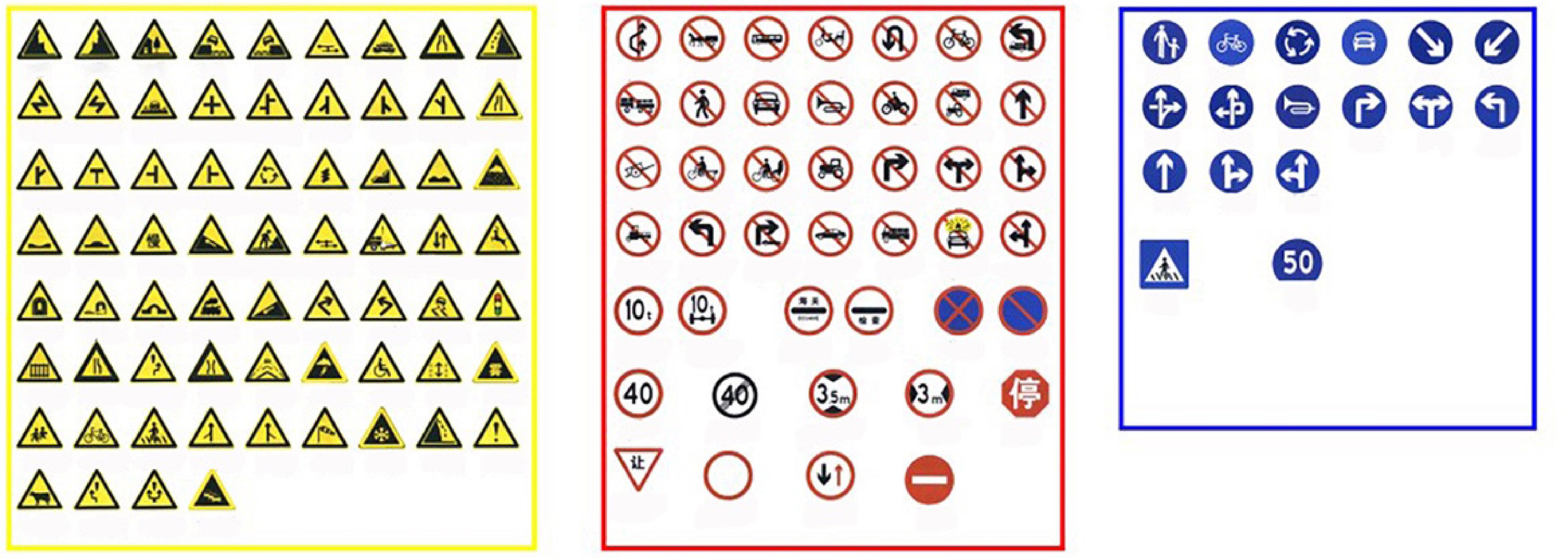A YOLOv8-CE-based real-time traffic sign detection and identification ...