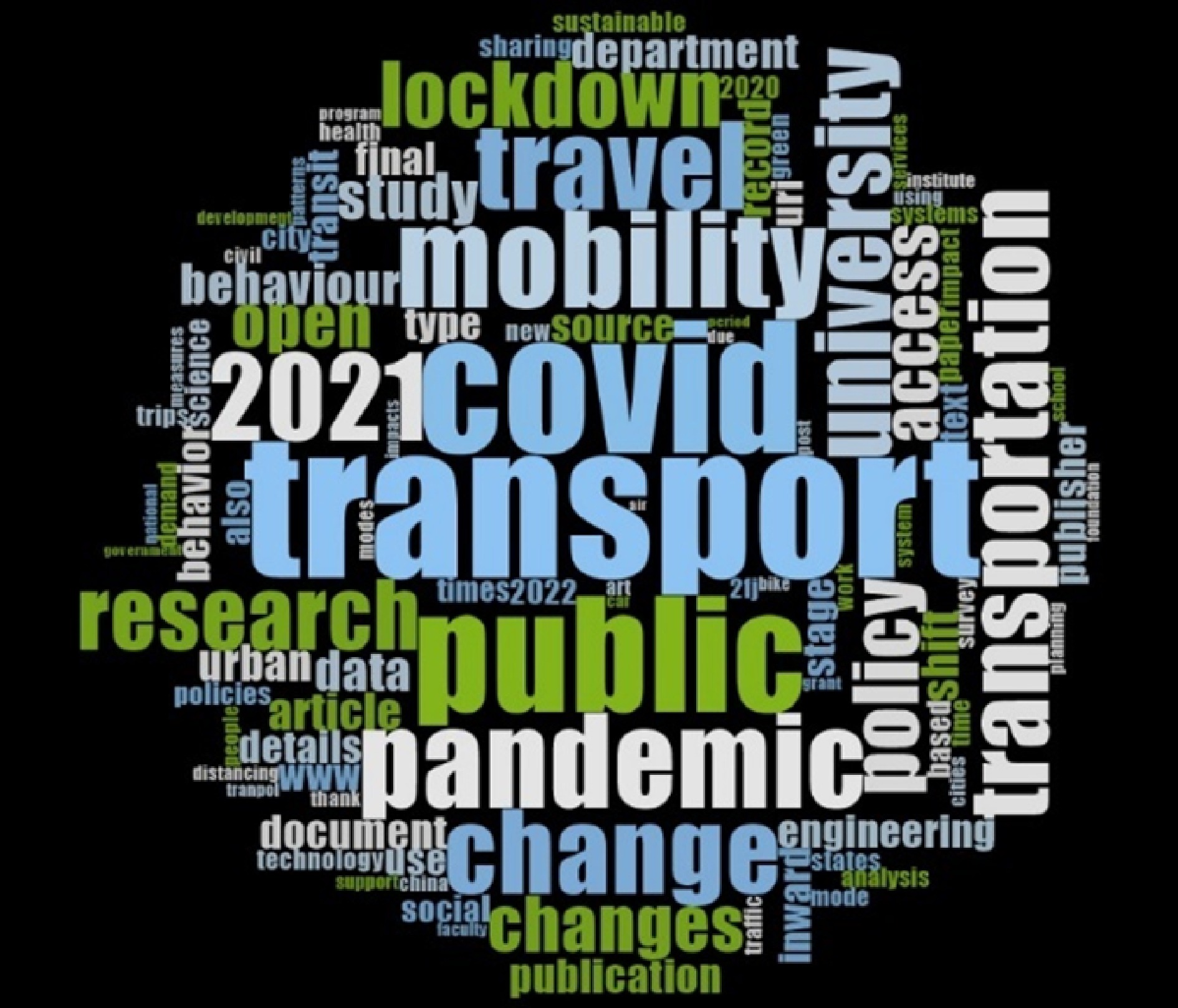 Transportation mobility during COVID-19 a systematic review and ...