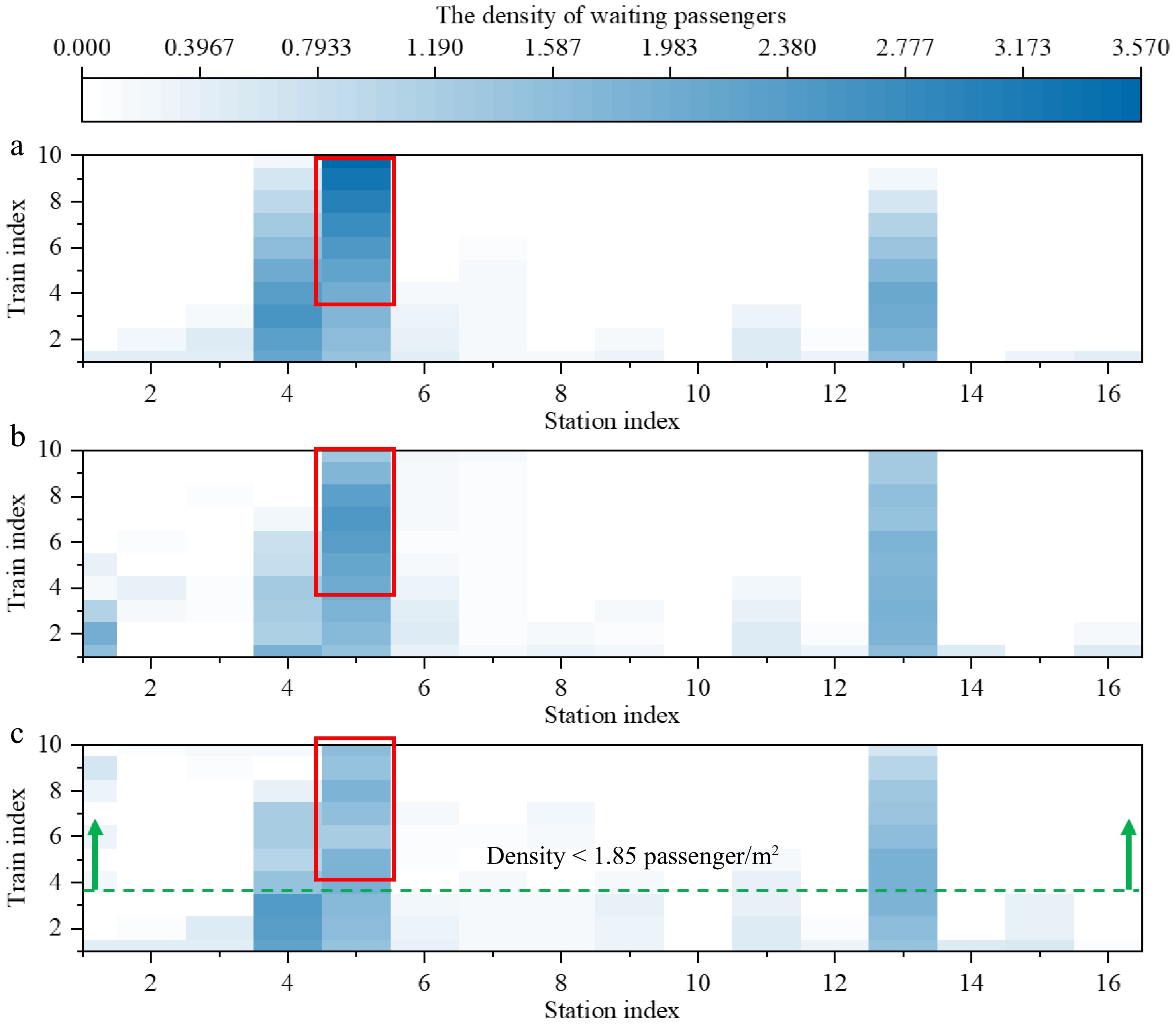 Integrated optimization of train stopping plans and timetabling for ...