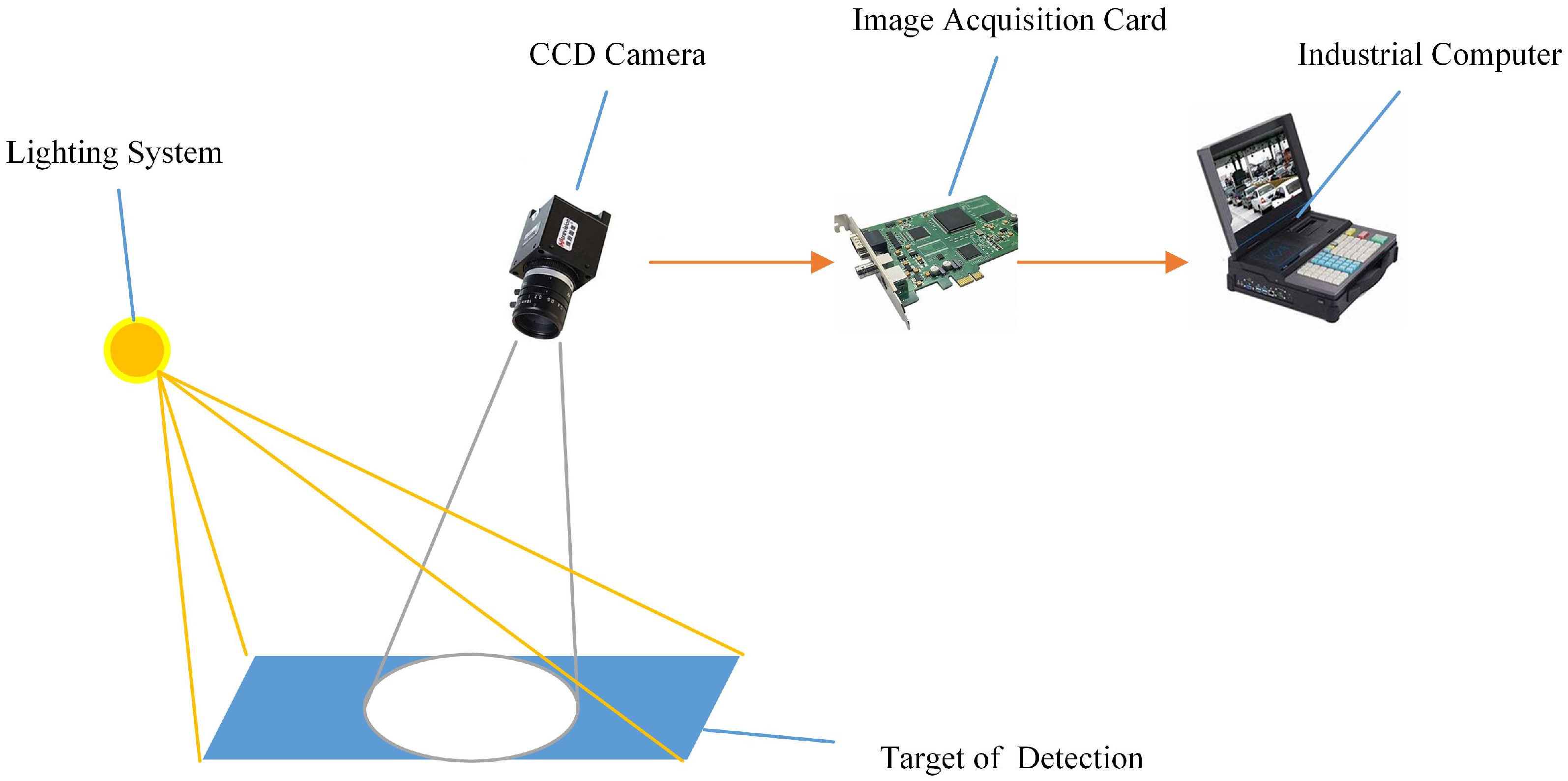 A review of the progress in machine vision-based crack detection and ...