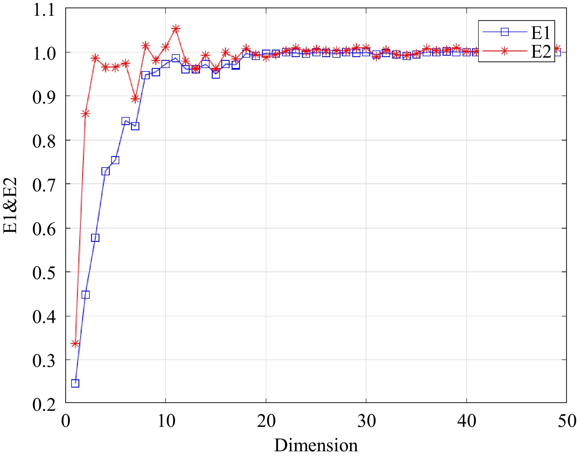 Short-term inbound passenger flow forecasting for urban rail transit based on phase space ...