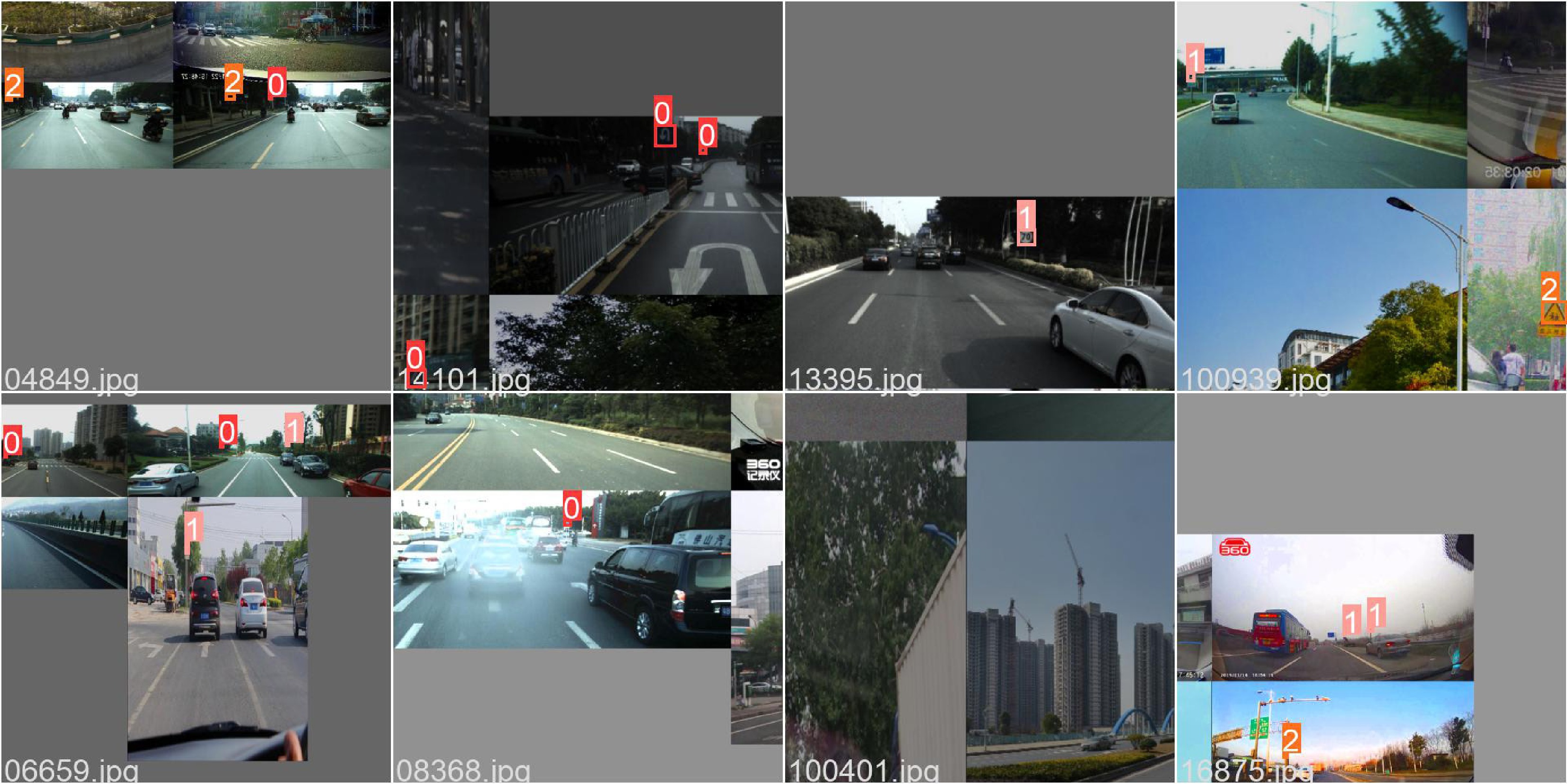 A Yolov8 Ce Based Real Time Traffic Sign Detection And Identification Method For Autonomous Vehicles