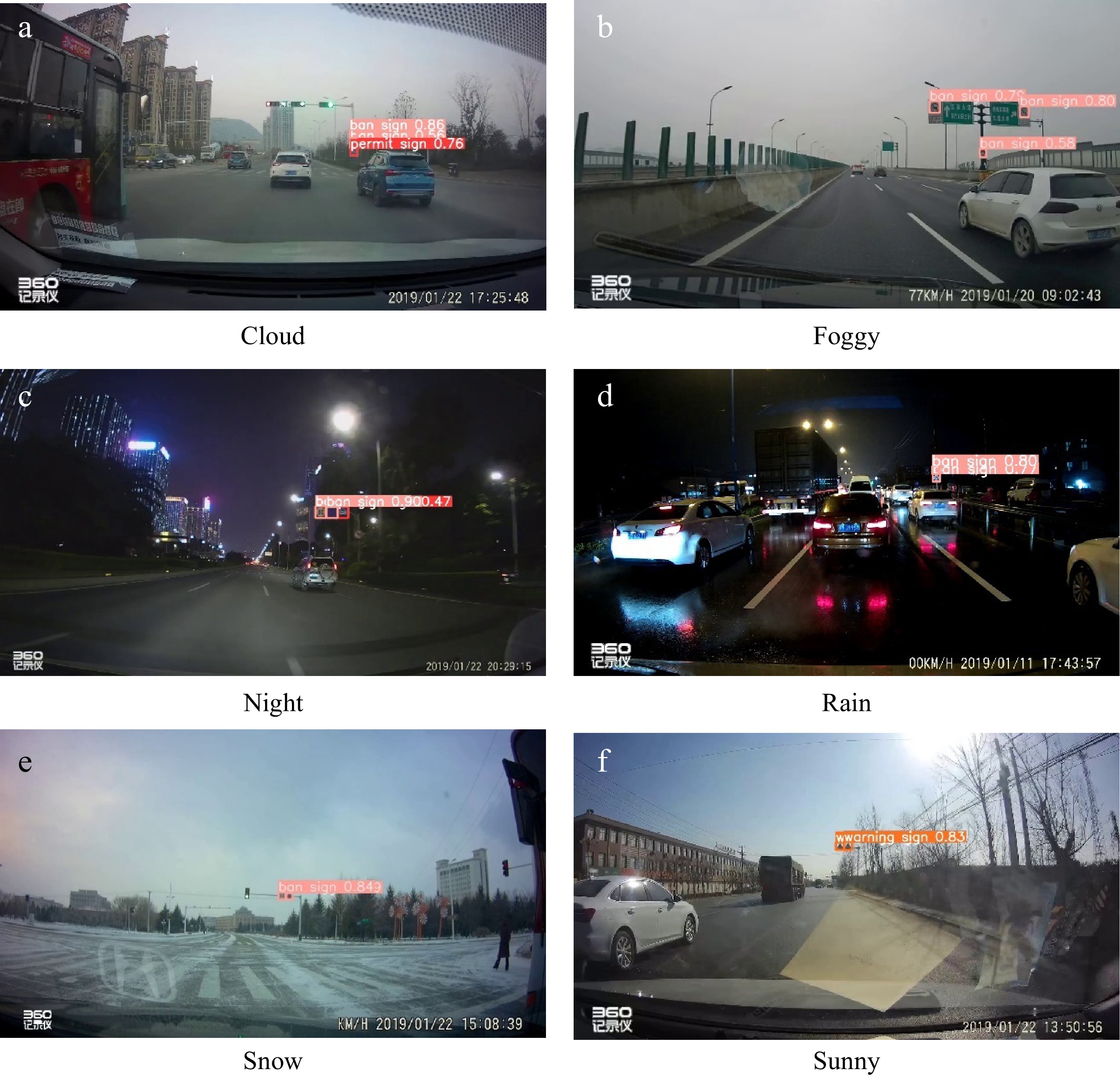 A Yolov8-CE-based real-time traffic sign detection and identification ...