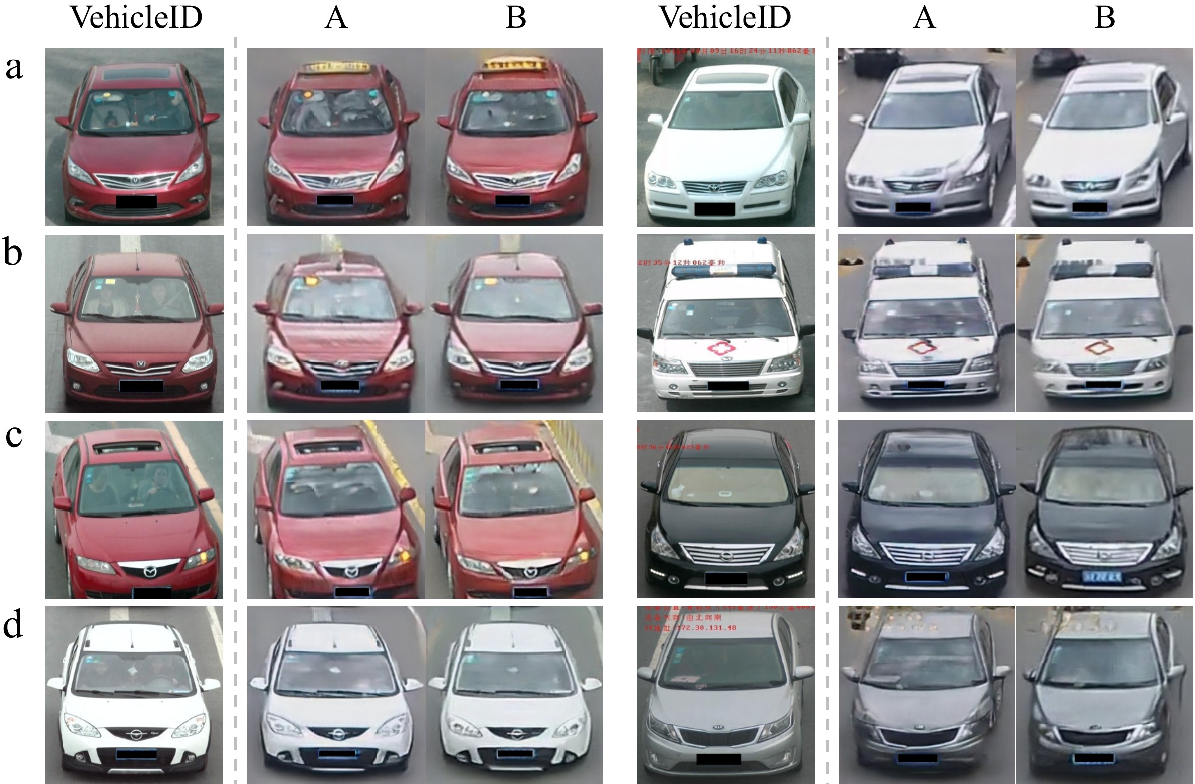 A privacy-compliant approach to responsible dataset utilisation for ...