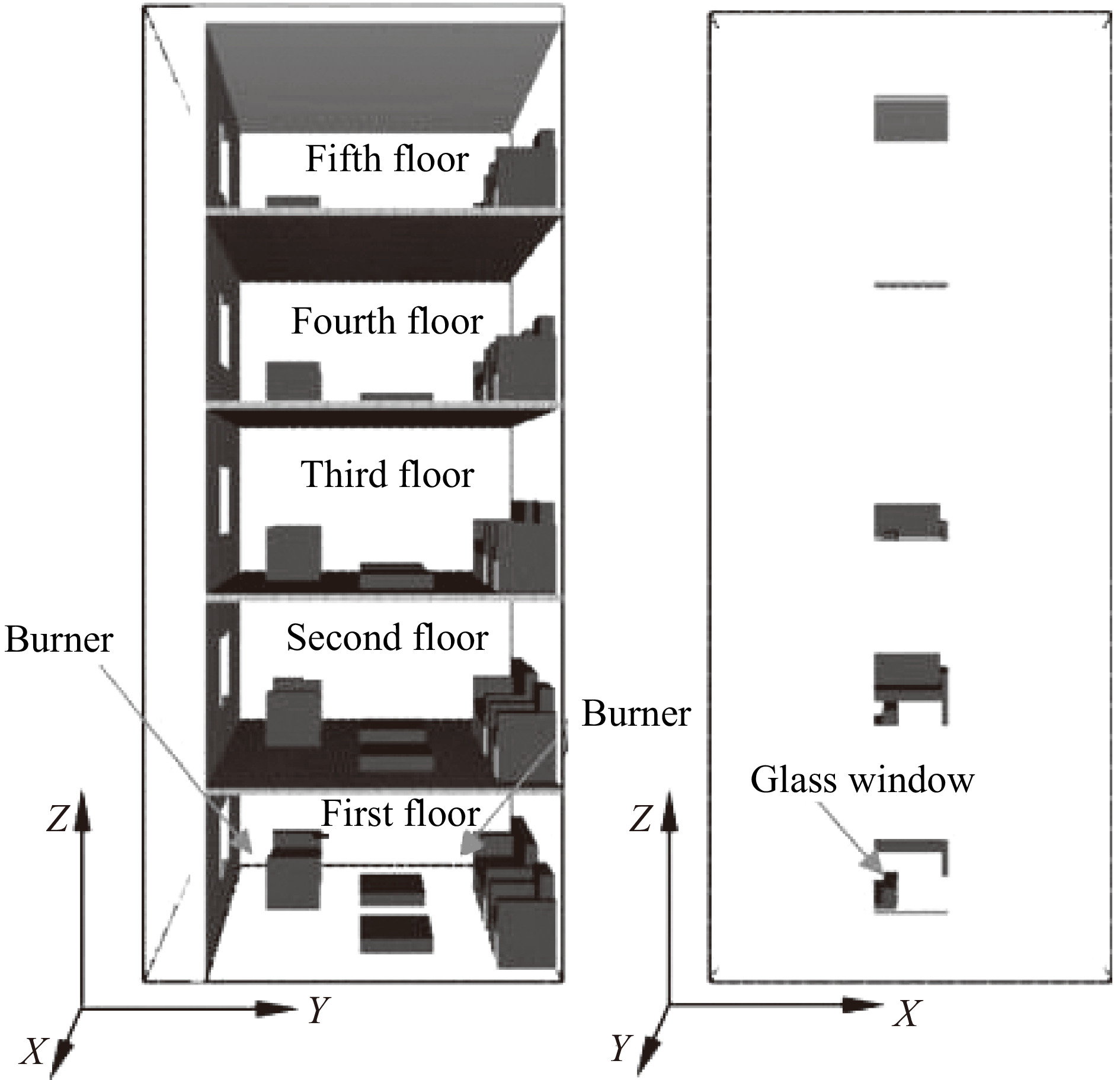 Influence of open and closed windows on the vertical spread ...