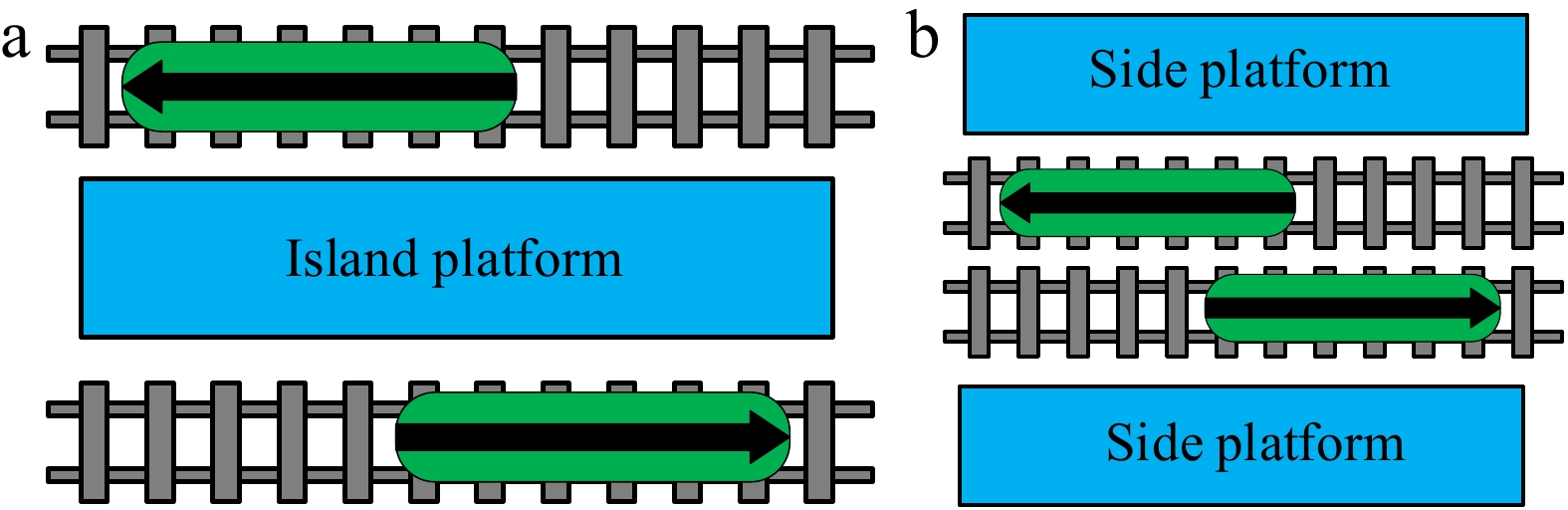 Study on crowd evacuation in subway transfer station fires based on ...