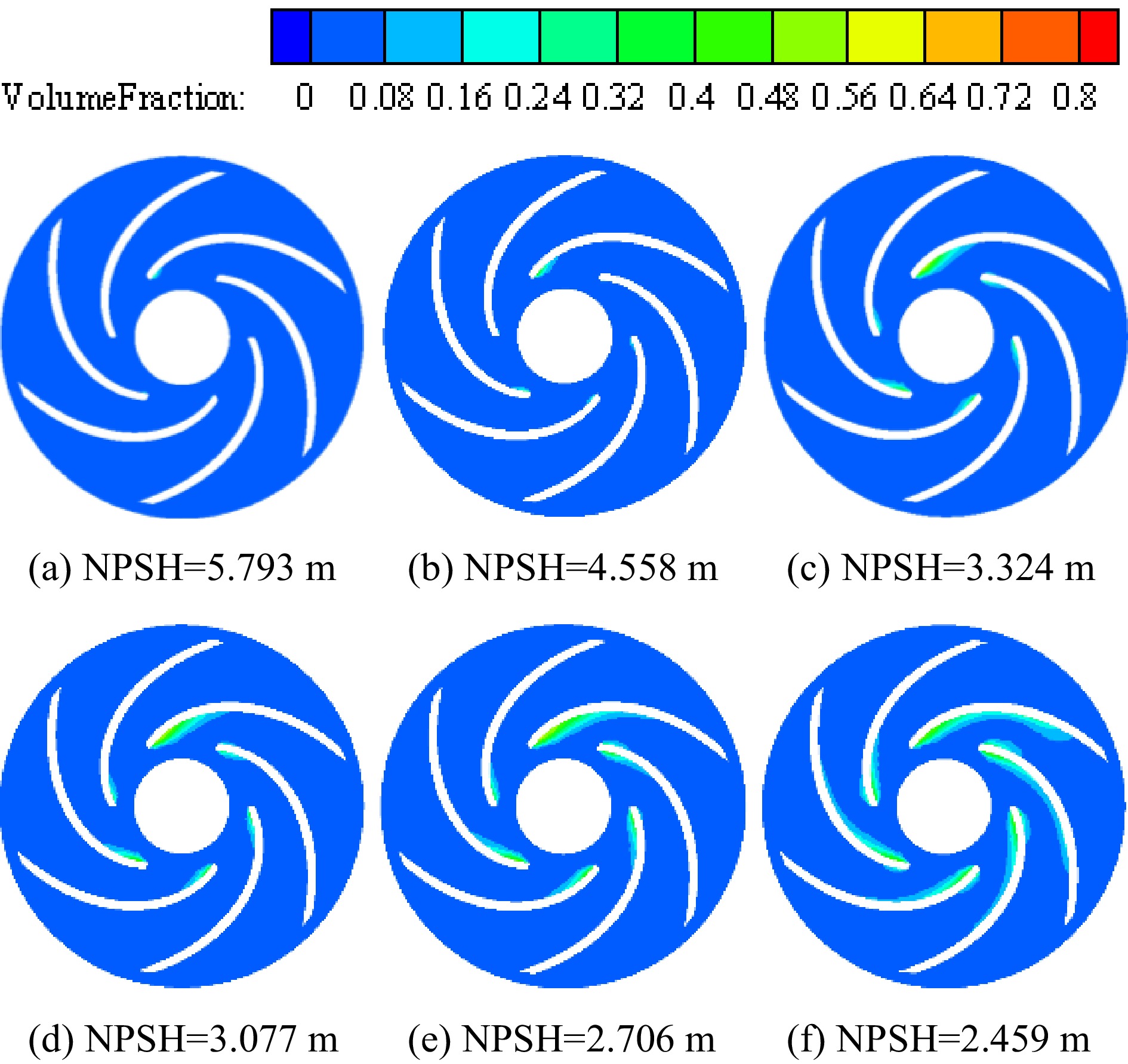 Study on cavitation of liquid nitrogen in pumps induced by coupling of pressure drop and ...