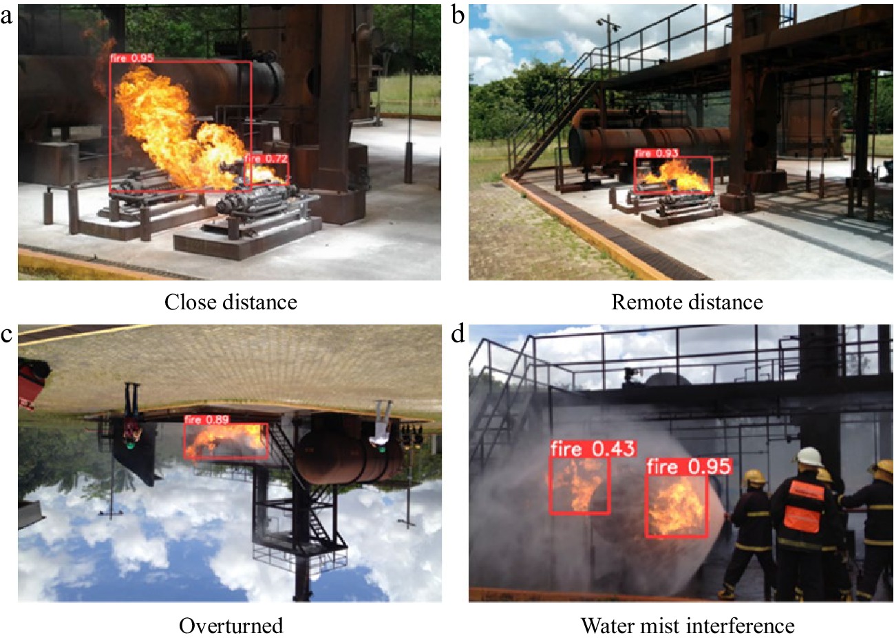 Fire Detection Methods Based On An Optimized Yolov5 Algorithm