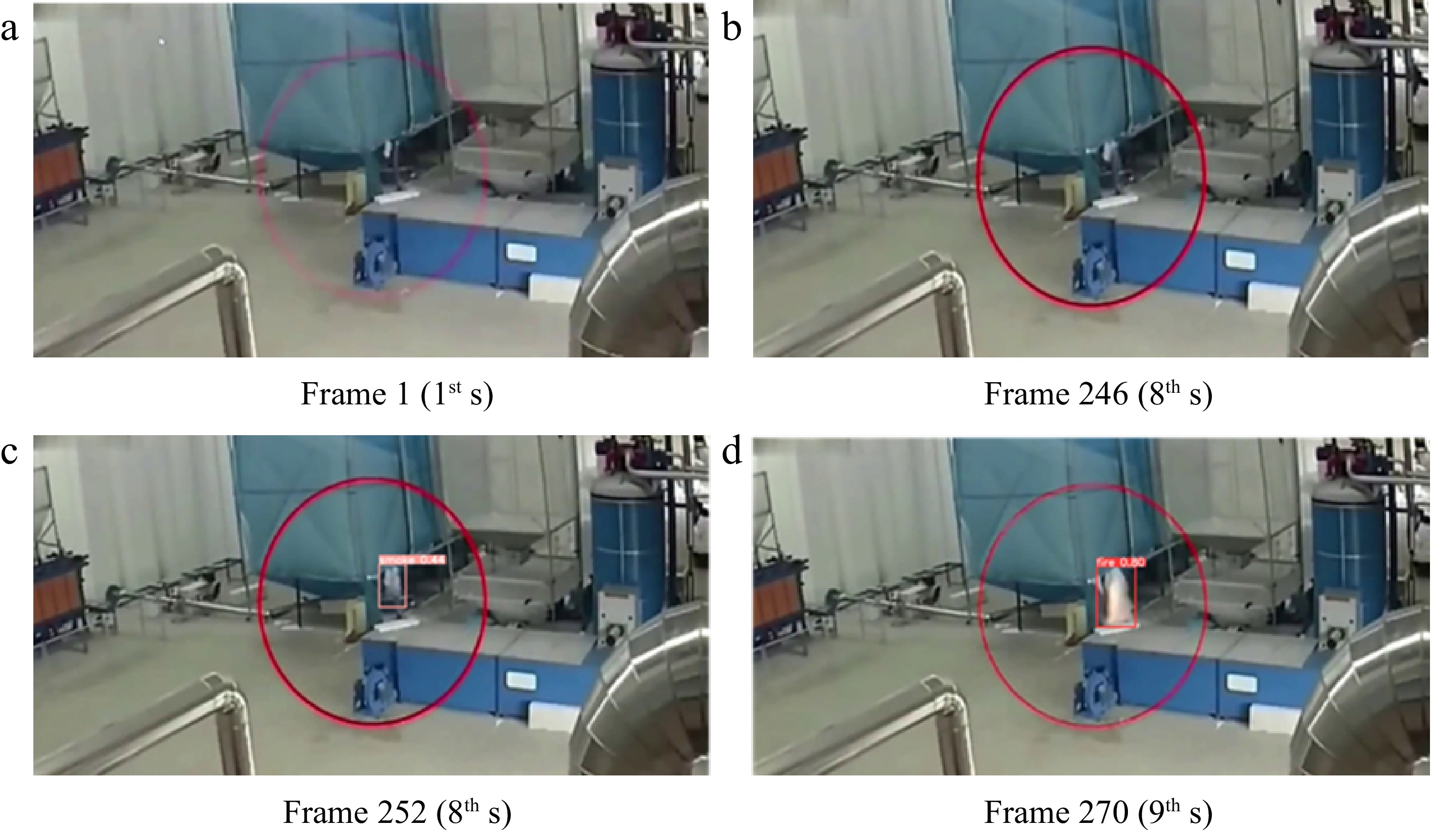 Fire Detection Methods Based On An Optimized Yolov5 Algorithm