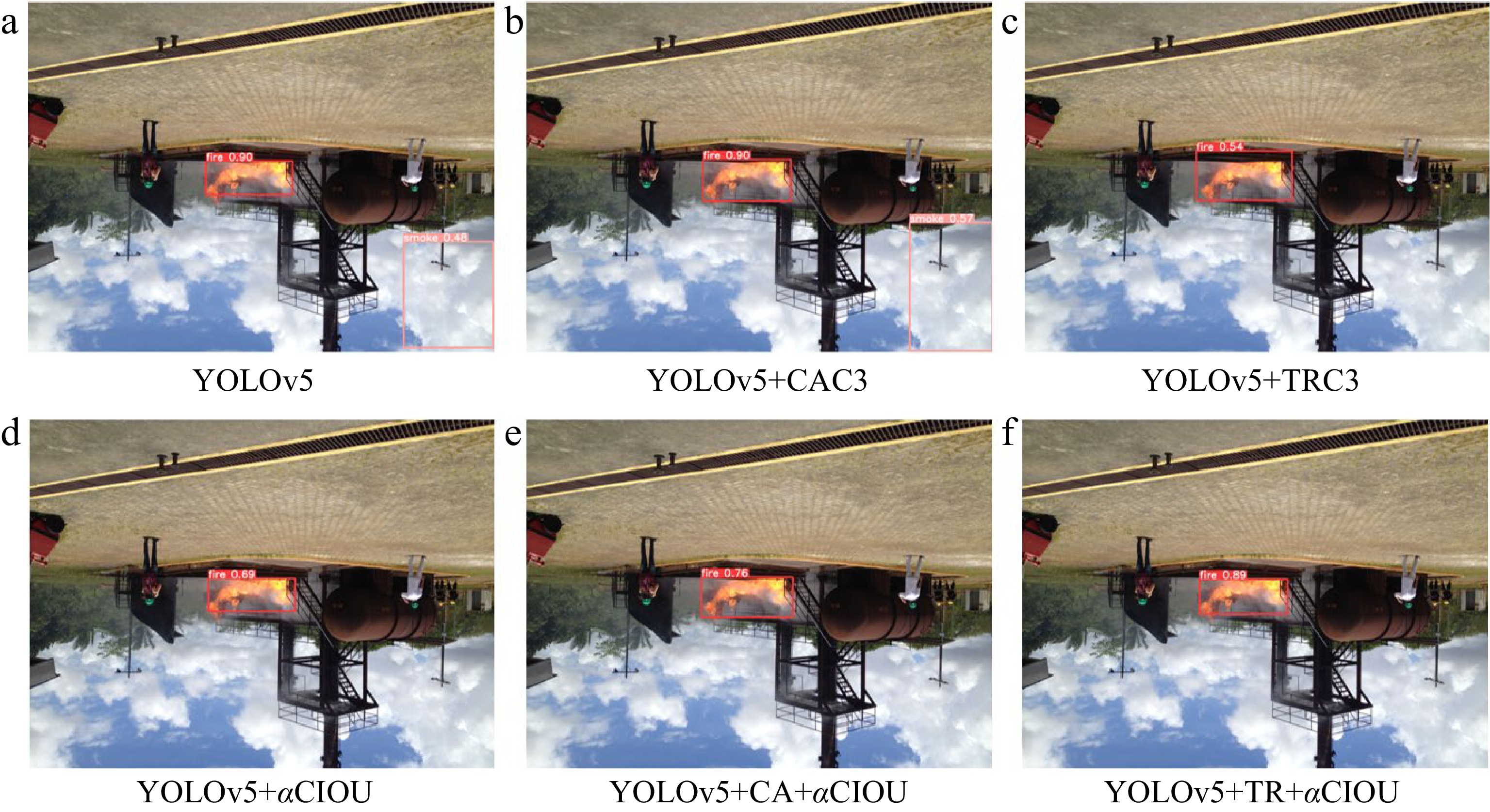 Fire Detection Methods Based On An Optimized Yolov5 Algorithm