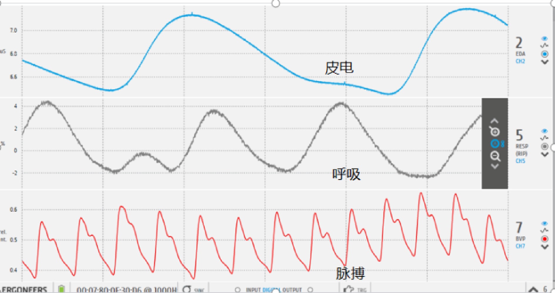 Experimental research on college students' emergency ability and its ...