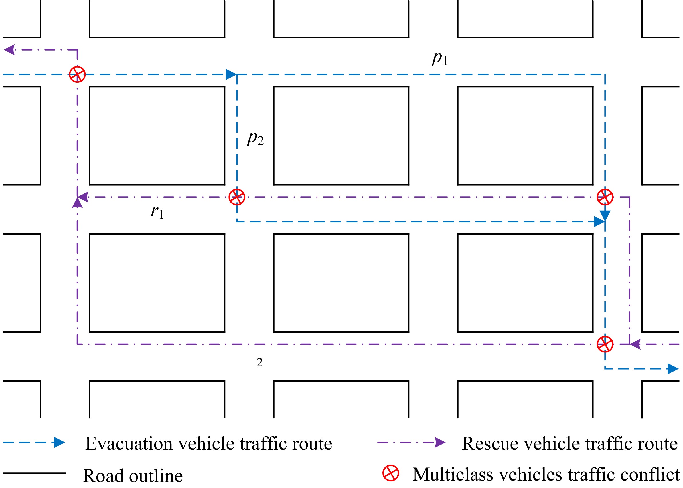 Multiclass dynamic emergency traffic collaborative assignment with parallel two-stage optimization