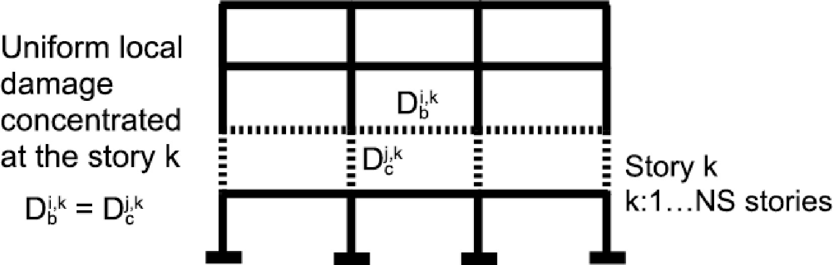 Emergency management and urban resilience under seismic risks. Part II ...