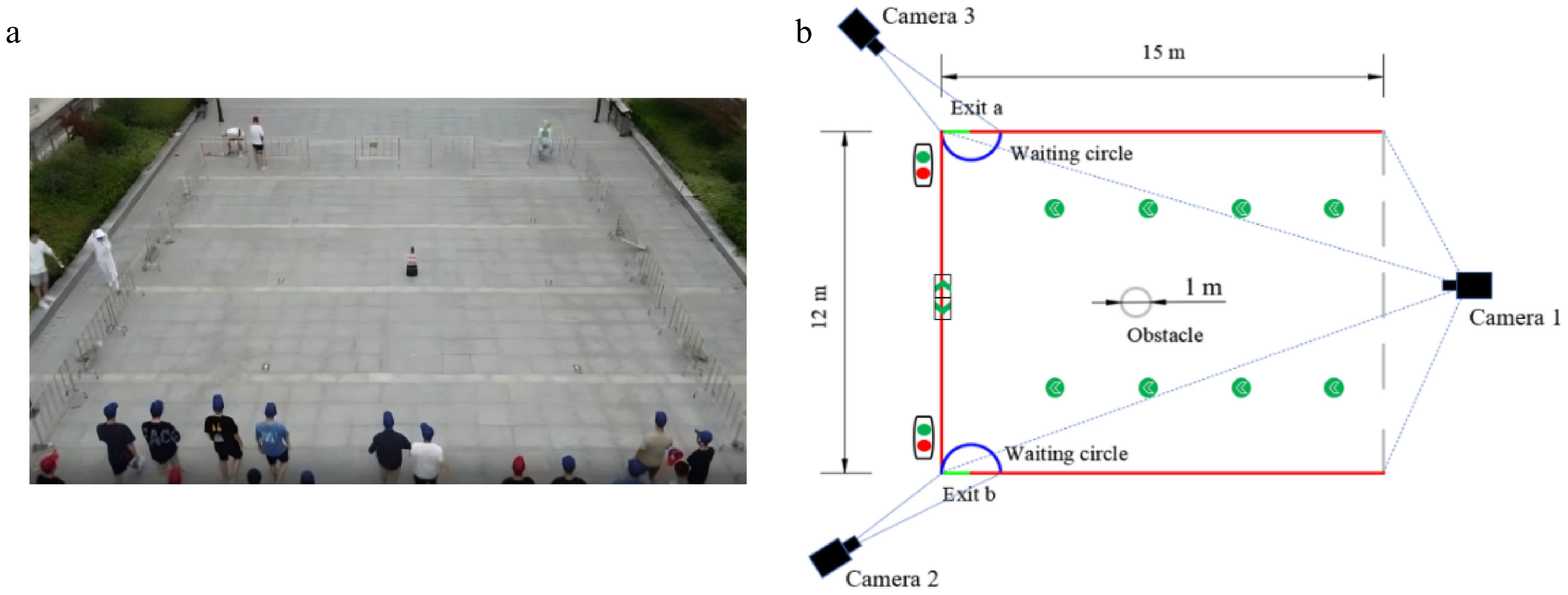 Experimental and simulation study on the effect of lighted guidance ...