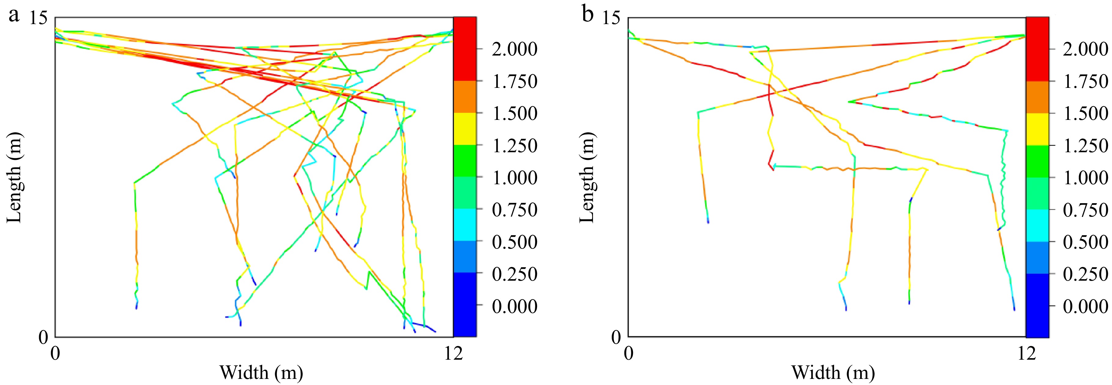 Experimental and simulation study on the effect of lighted guidance ...
