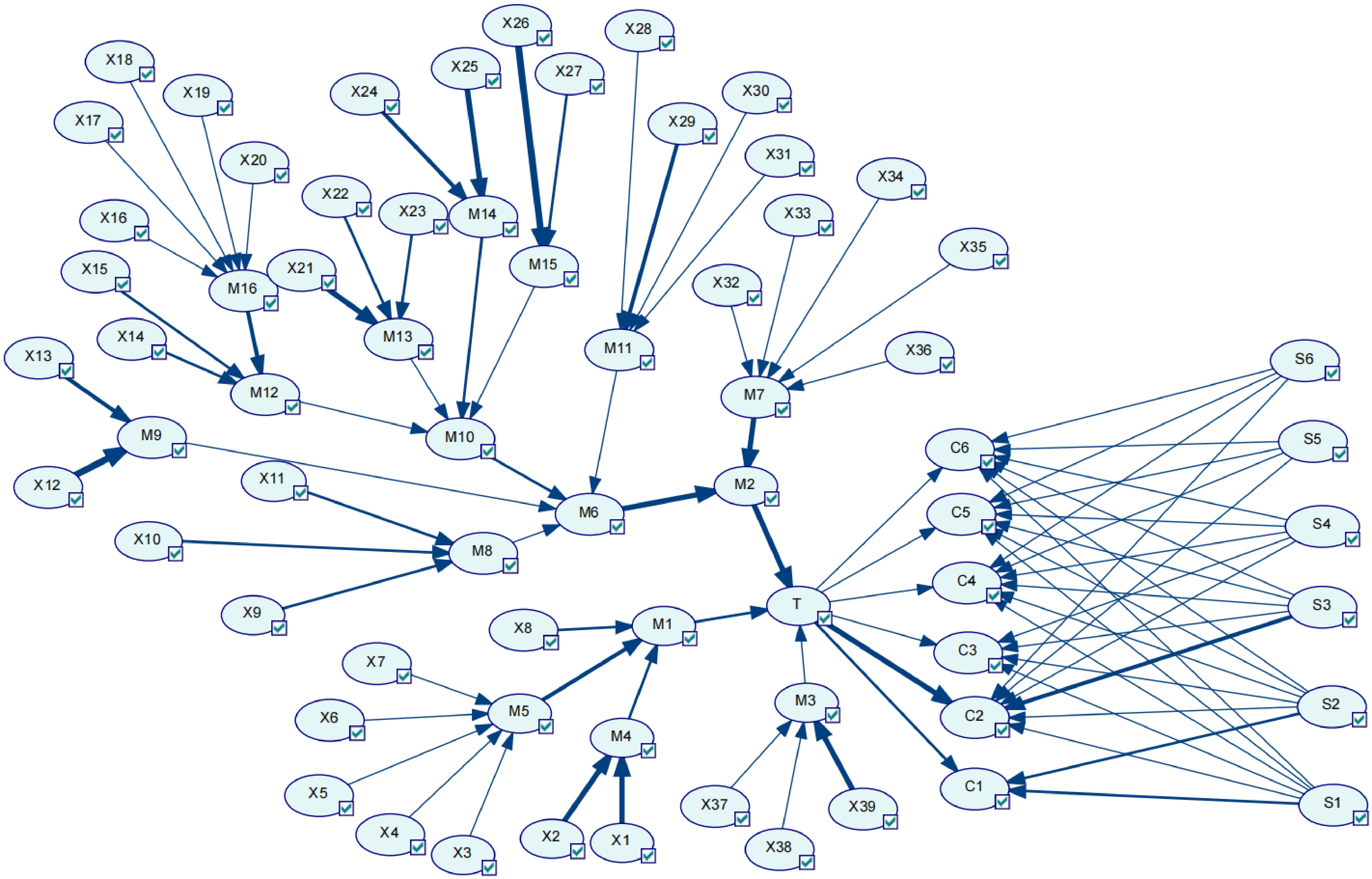 Risk assessment of syngas pipeline leakage based on a Dynamic Bayesian ...