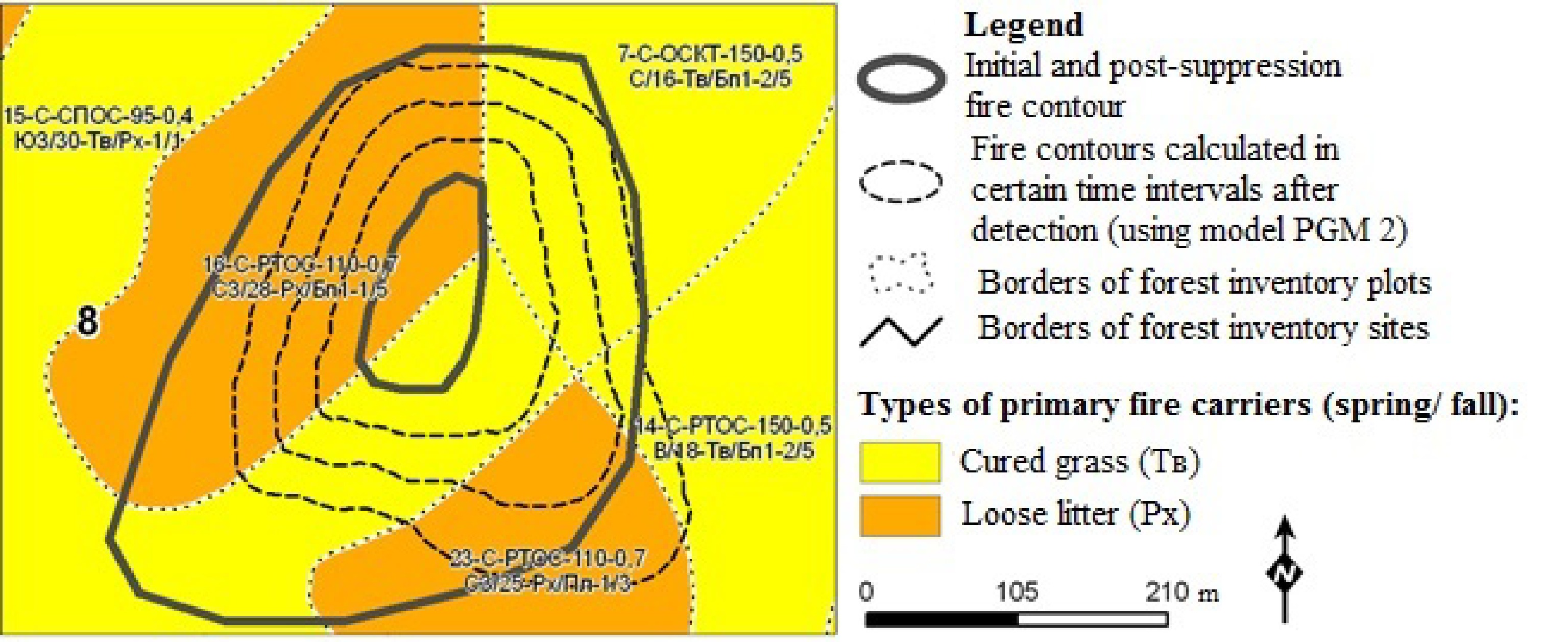 Revisiting methods of vegetation fuel mapping
