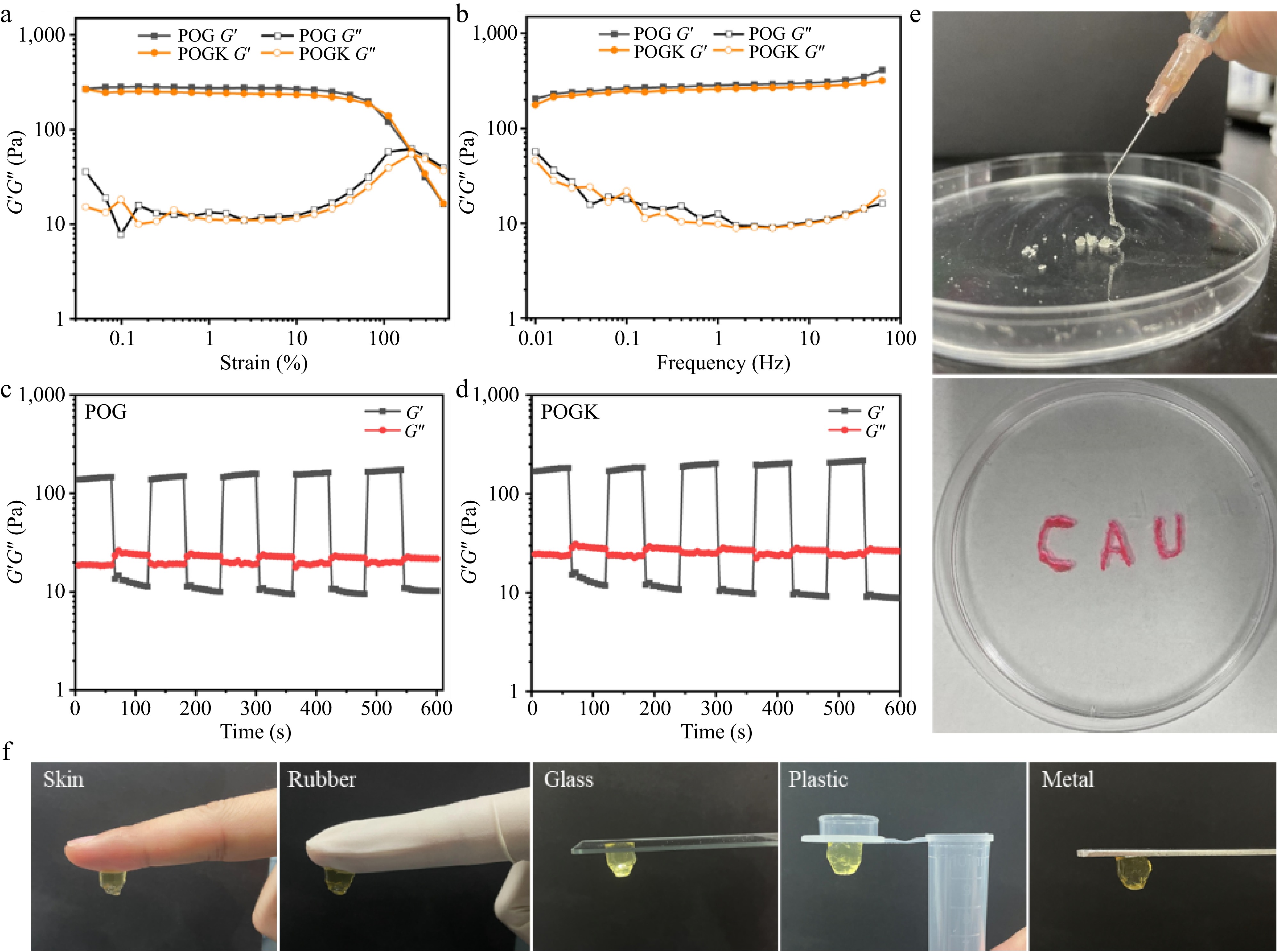pH/glucose dual-responsive protein-based hydrogels with enhanced ...