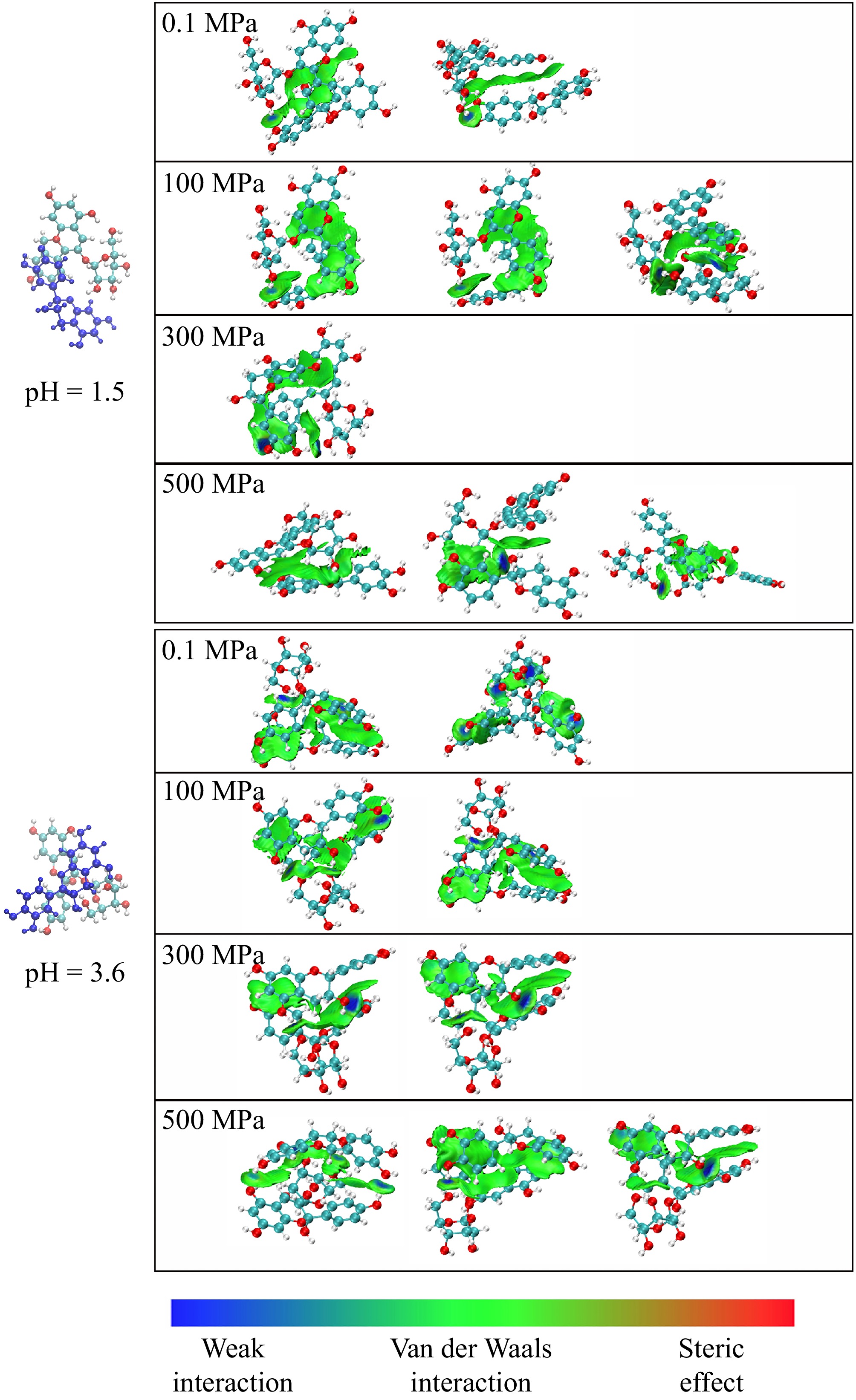 Thermal and light stability of pelargonidin-3-glucoside and catechin ...