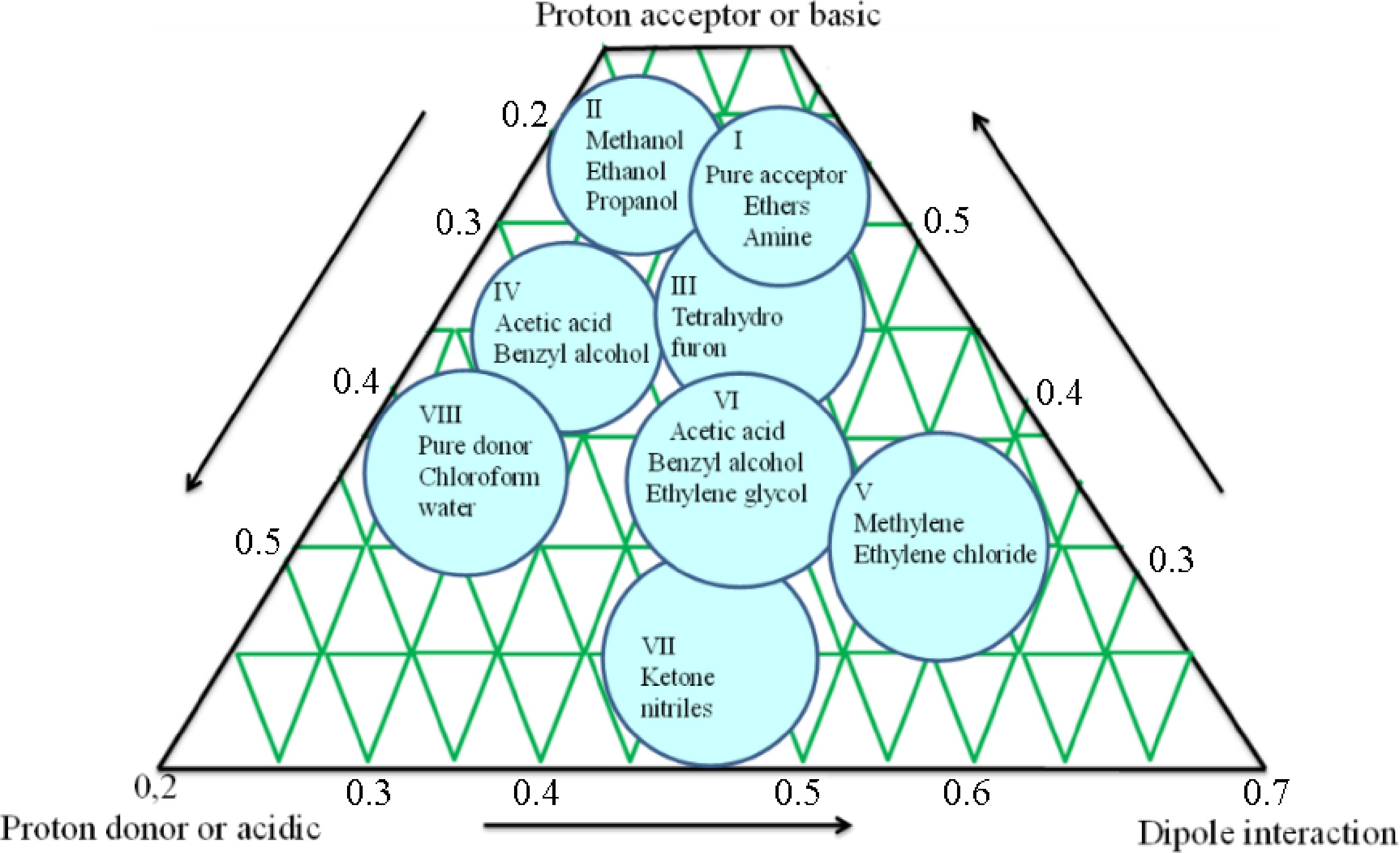 Strategic engineering for detecting antimicrobial compounds from Taxus ...