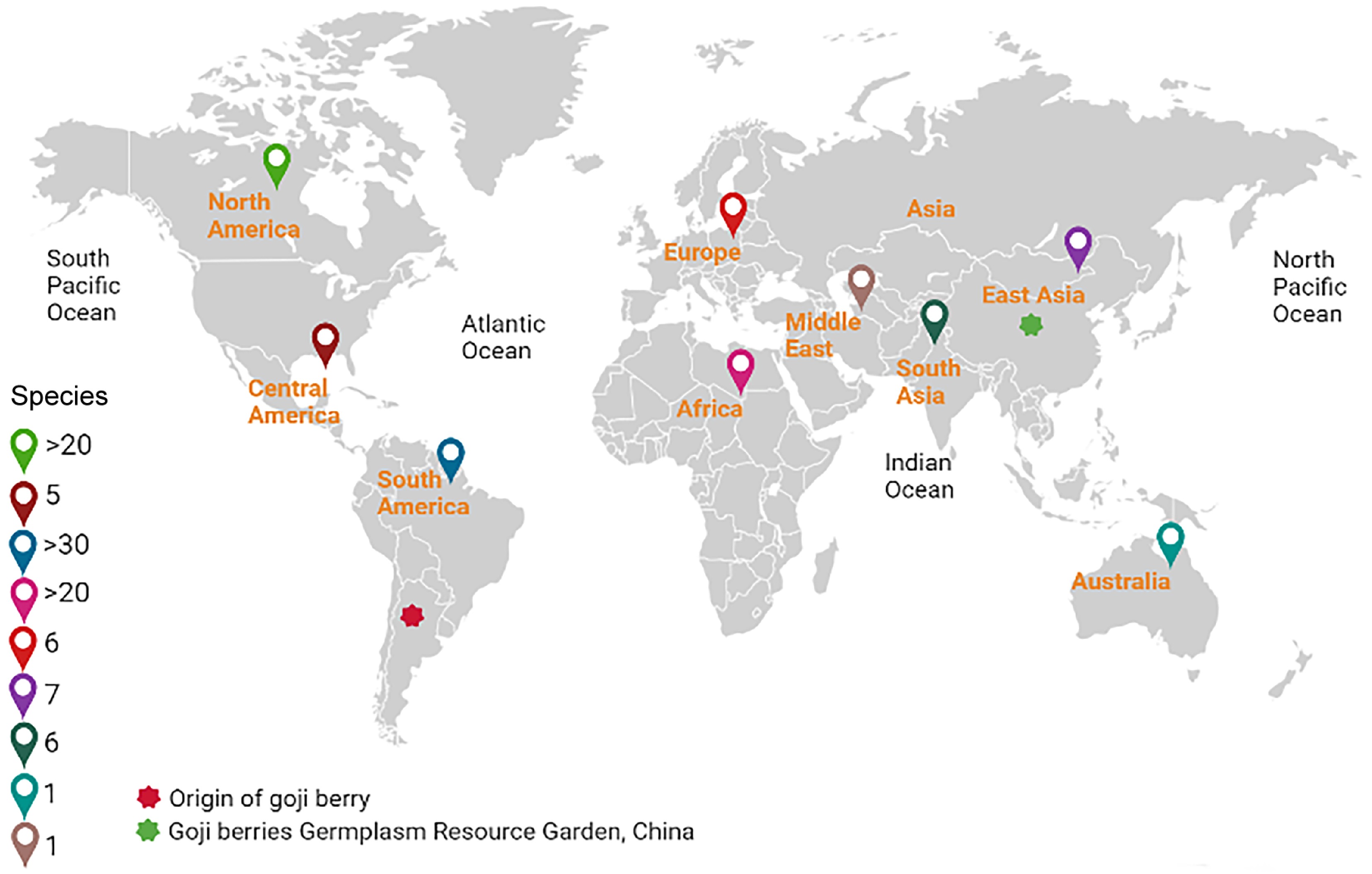Preservation and innovation of goji berry germplasm resources