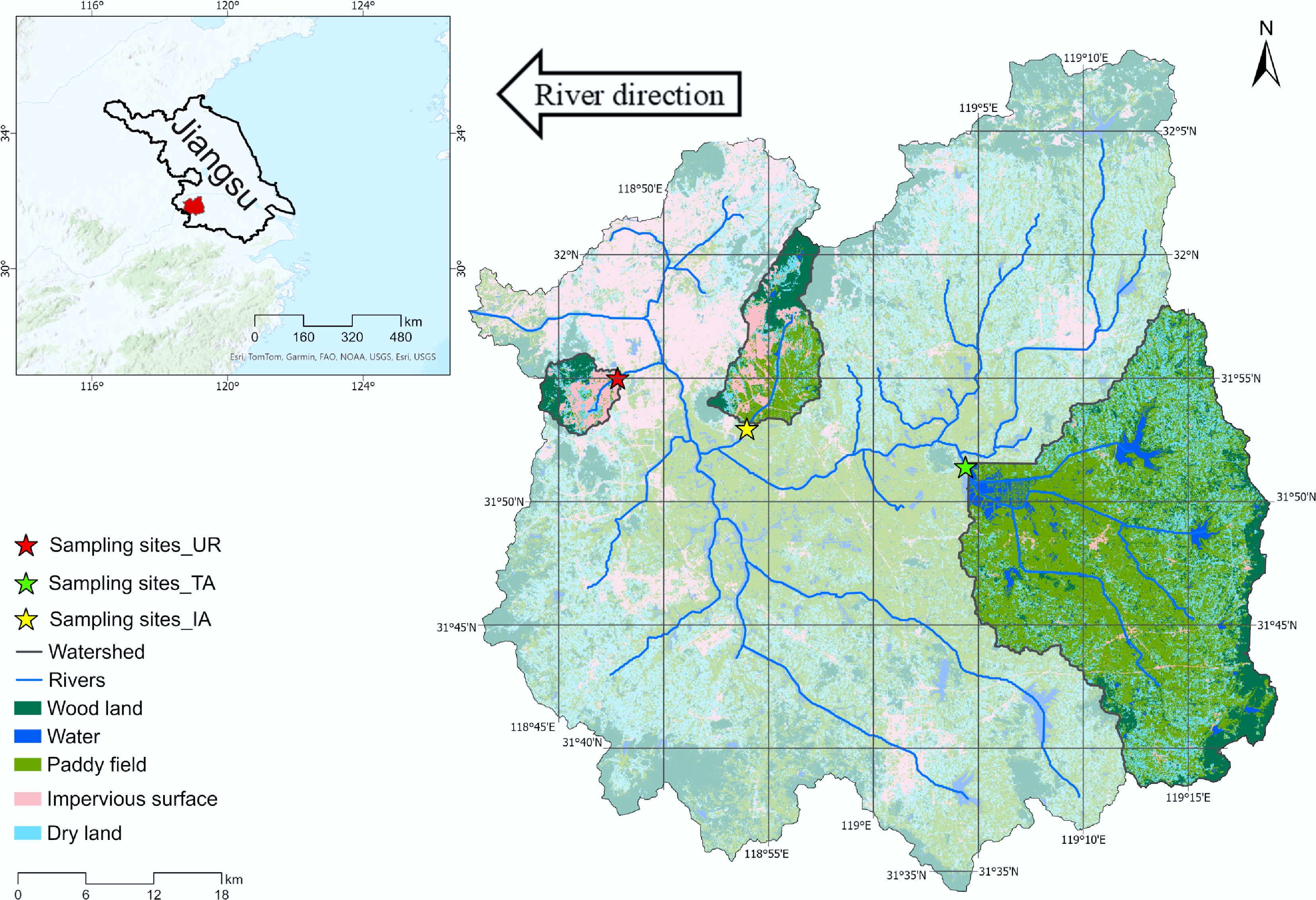 Pathway-specific nitrogen export across a rural-urban gradient ...