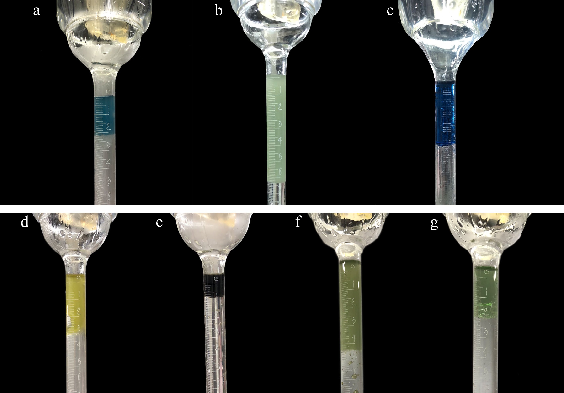 Detection and analysis of the volatile components in the essential oils ...