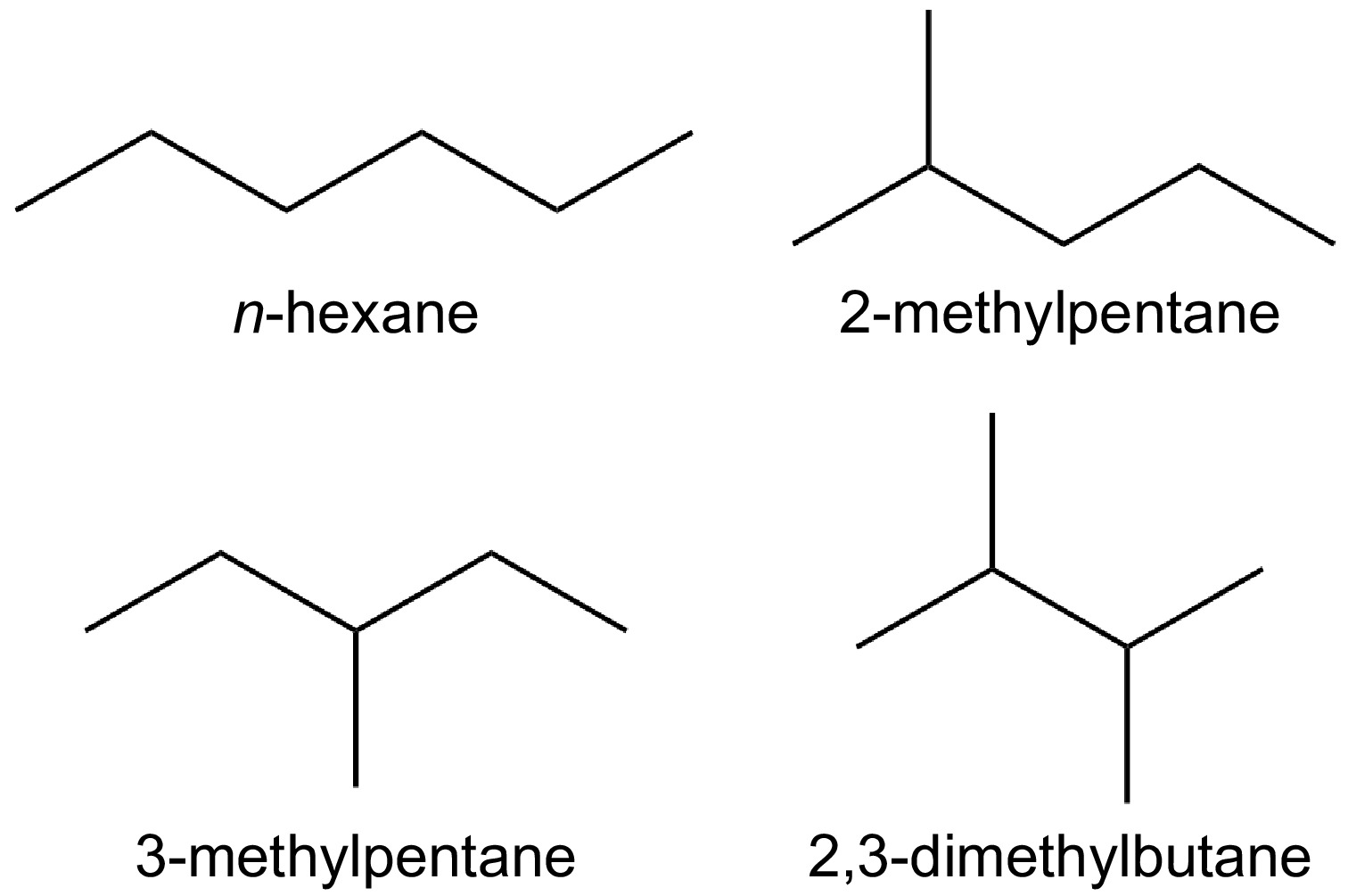 Exploring fuel isomeric effects of hexanes at various pressures ...
