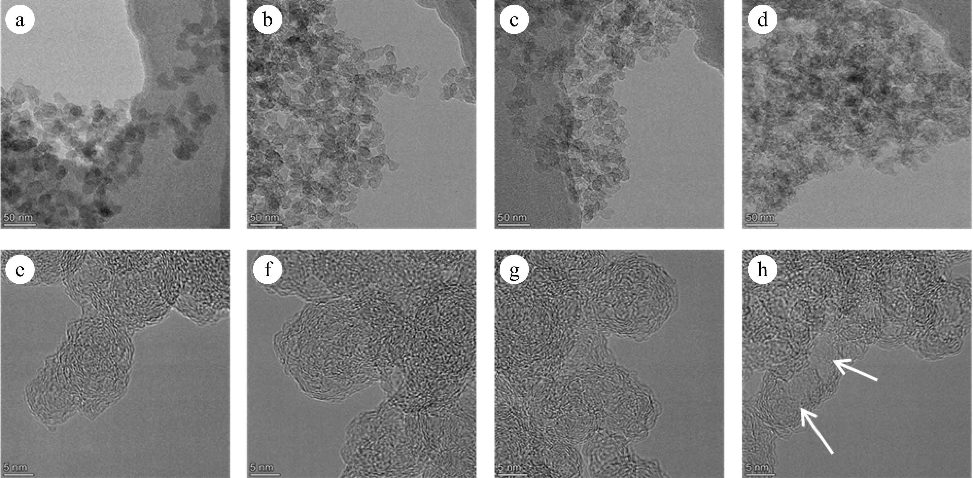 Influence of maturity on the oxidation kinetics and nanostructure ...