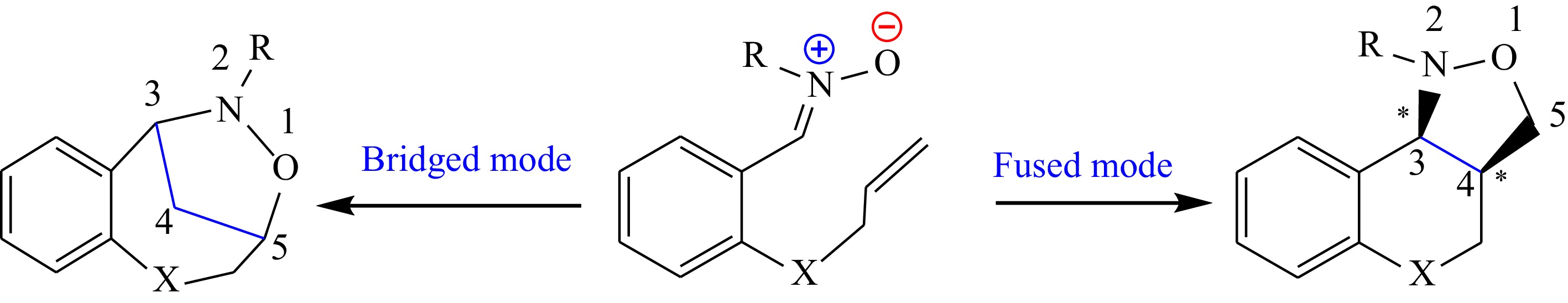 A MEDT investigation of mechanism and selectivities of the ...