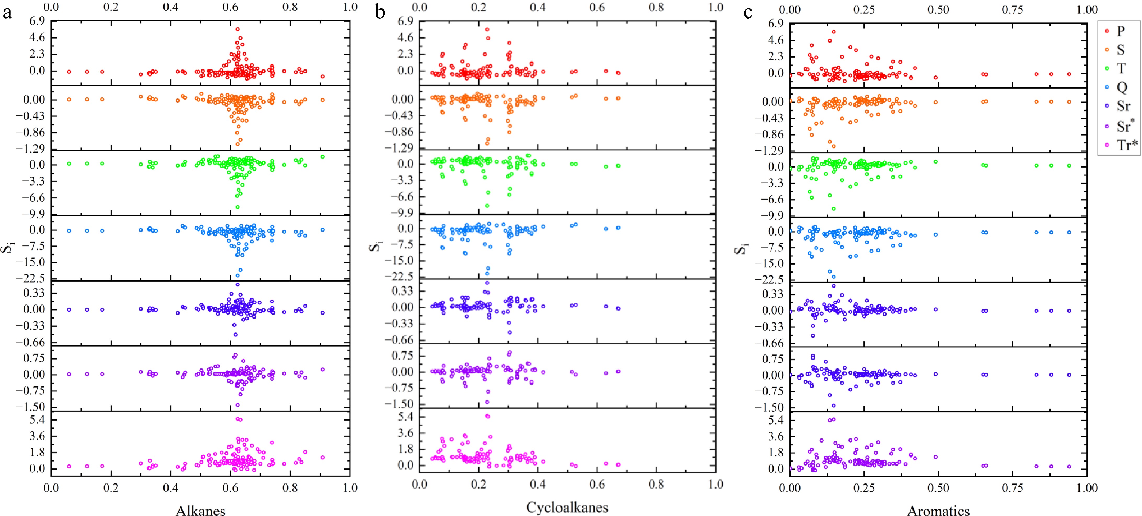 Prediction of the sooting tendency of fuel mixtures with quantitative structure-property ...