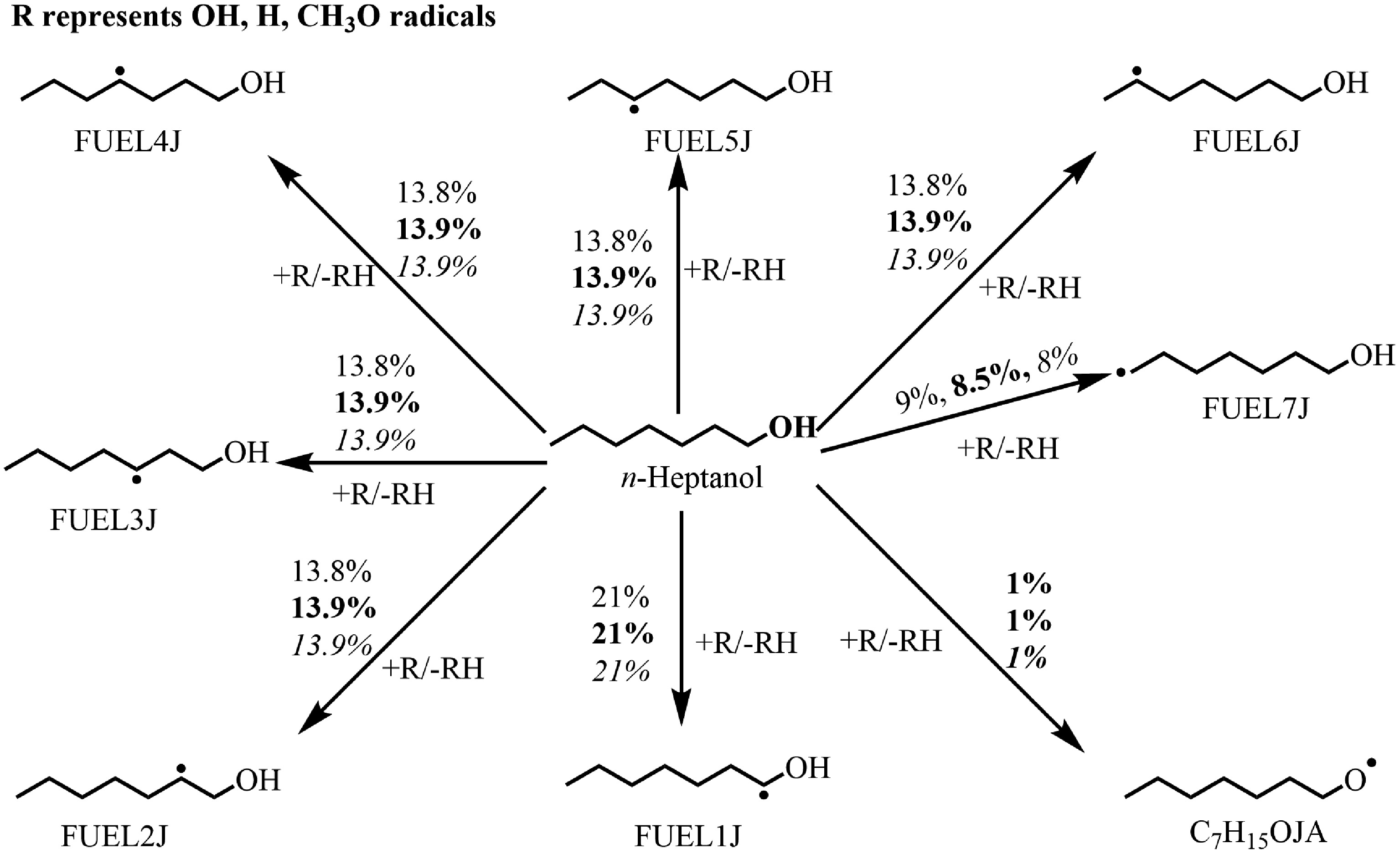 Experimental and kinetic modeling studies on the low-temperature ...