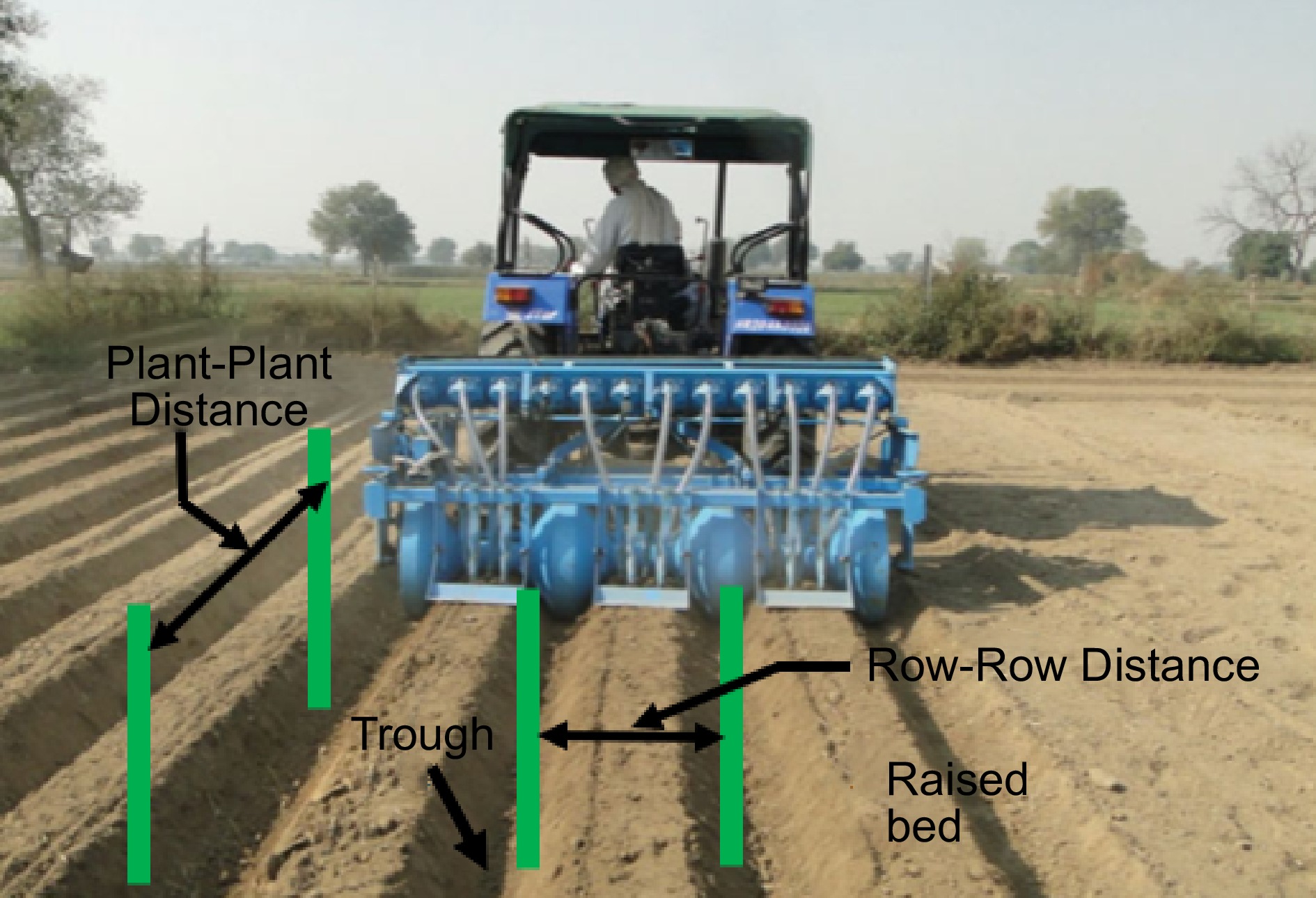 Technological advancements in cotton agronomy a review and prospects