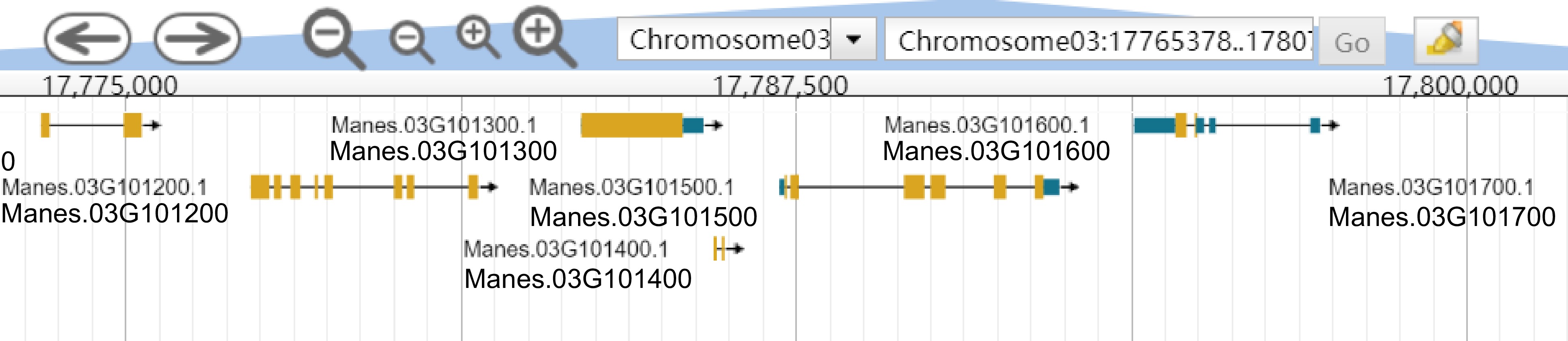 TropCRD (Tropical Crop Resources Database) the multi-tropical crop ...