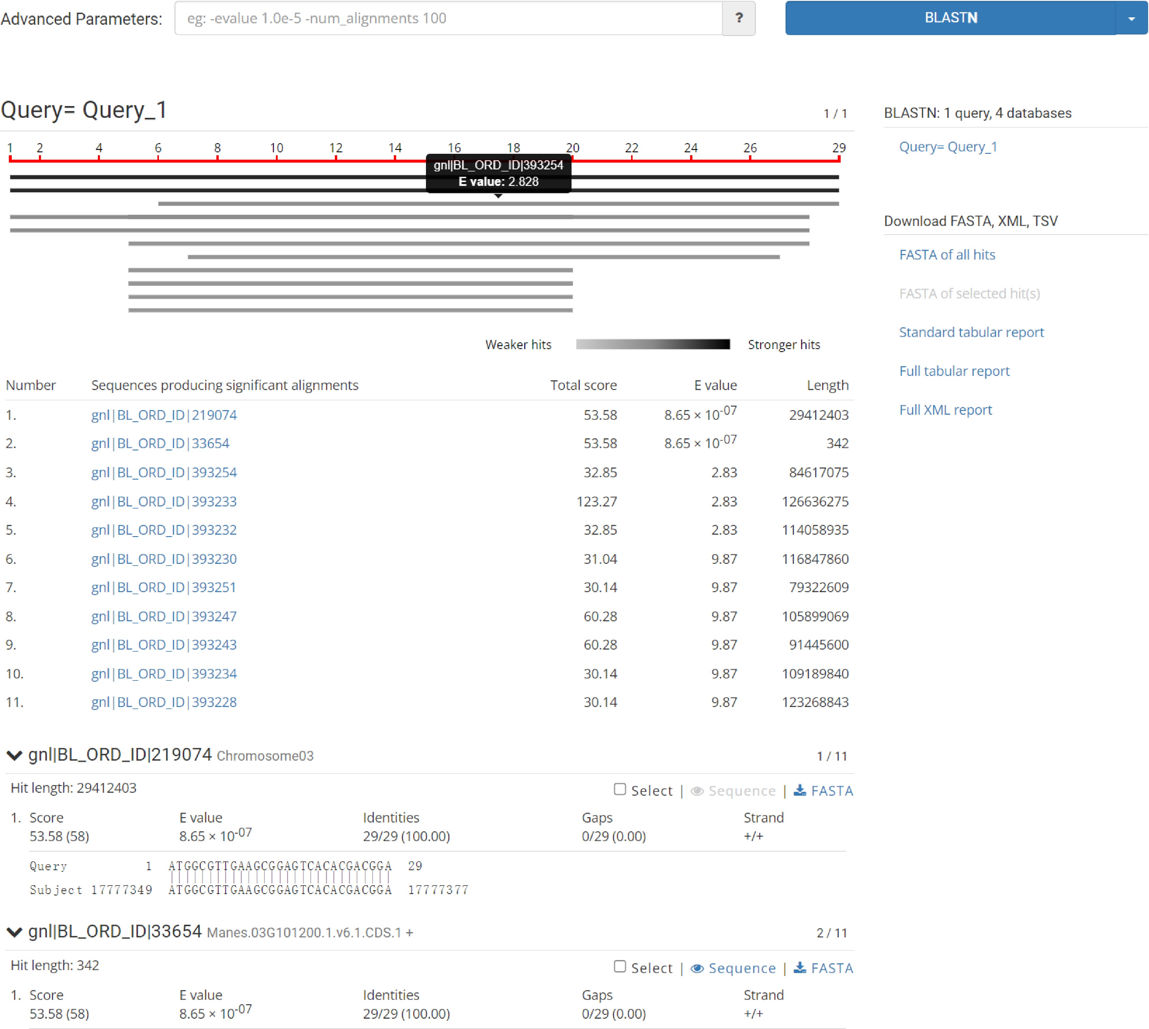 TropCRD (Tropical Crop Resources Database) the multi-tropical crop ...