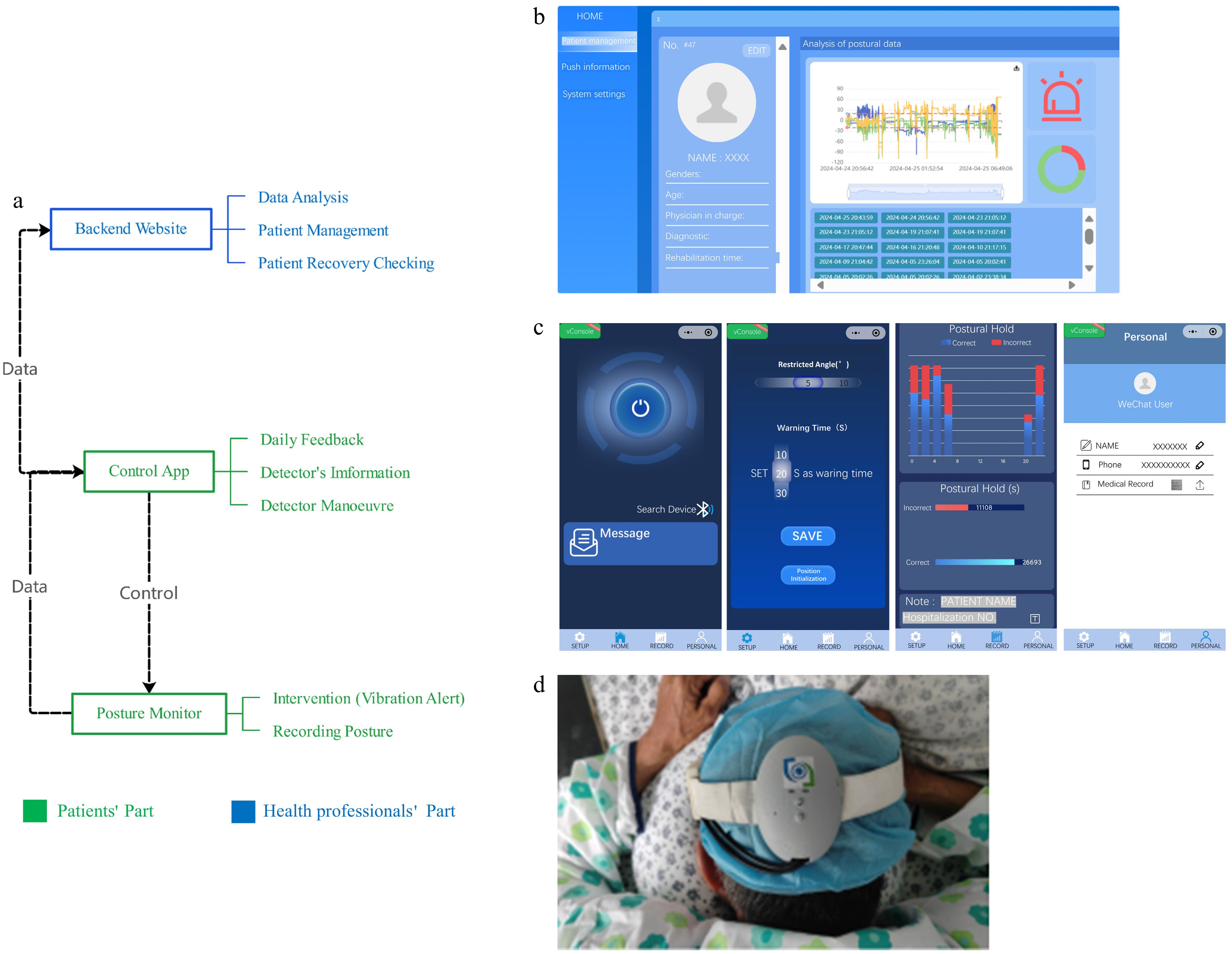 Monitoring and improvement of posture compliance in patients with ...