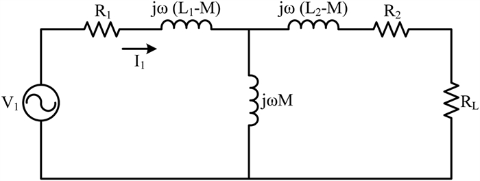 Magnetic coupling coefficient determination of IPT systems under ...