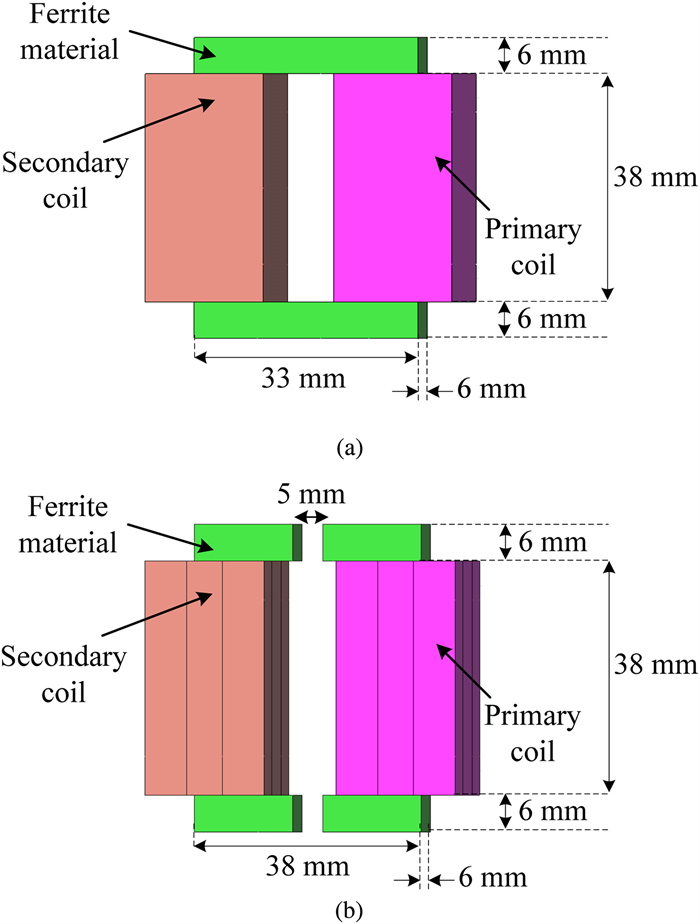 Magnetic coupling coefficient determination of IPT systems under ...