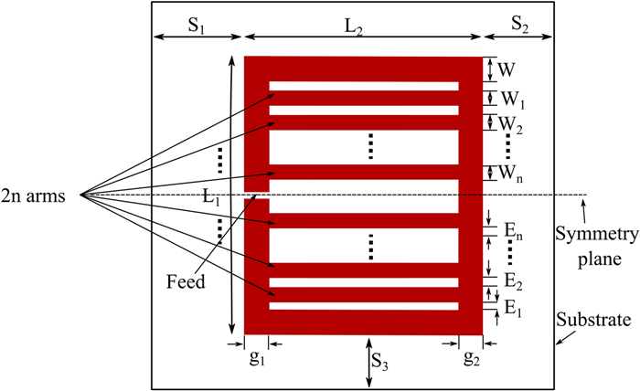 Optimized rectenna design
