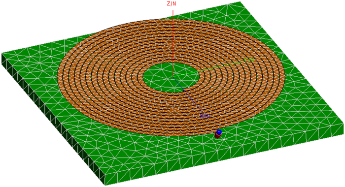 Design and modeling of PCB coils for inductive power charging