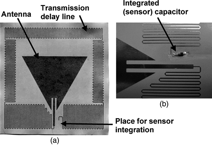 Chipless RFID tags and sensors a review on time-domain techniques