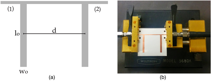 Demonstration of a chipless harmonic tag working as crack sensor for ...